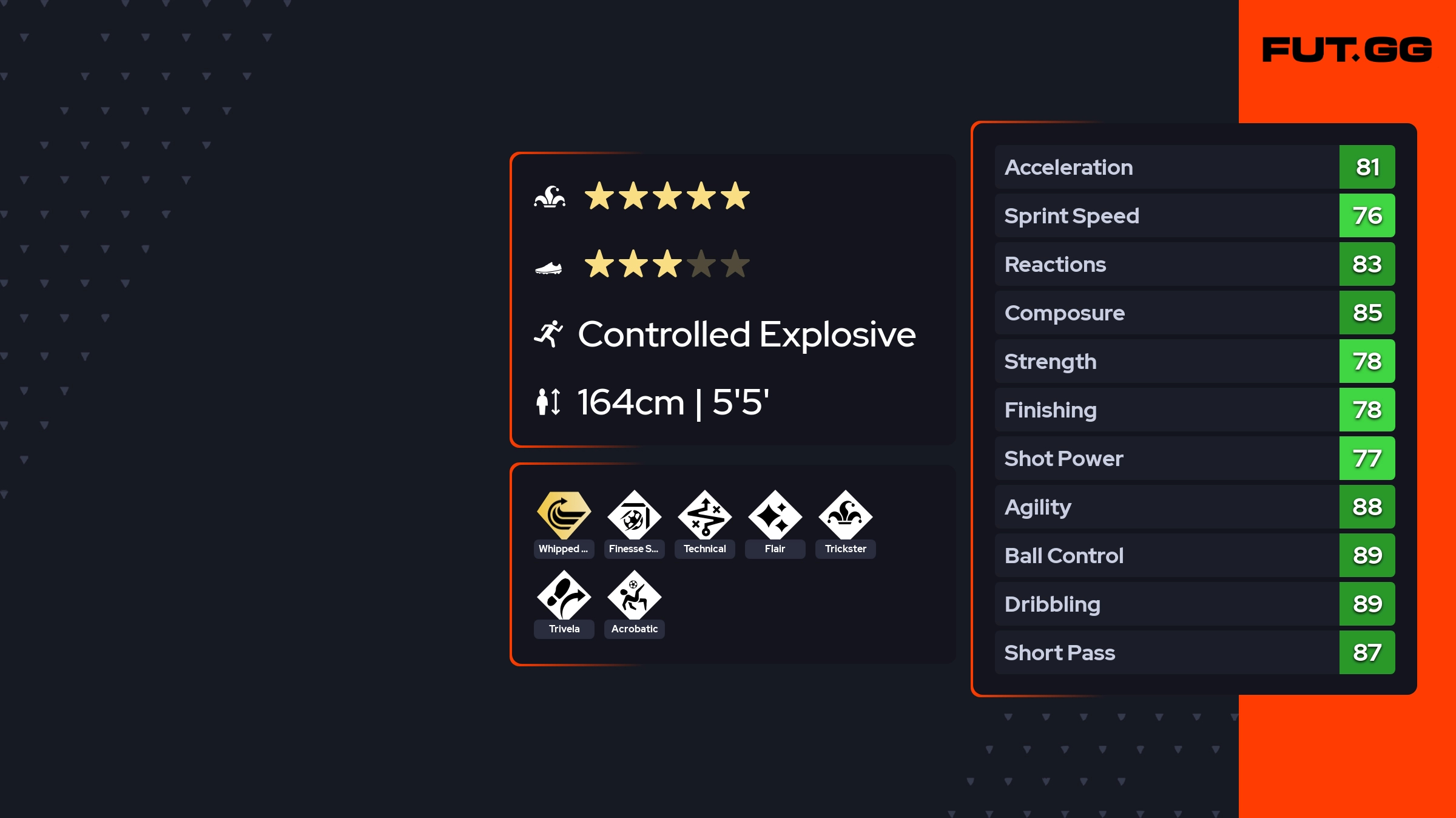 Amel Majri EA FC 26 Ratings, Prices, and Cards - FUT.GG