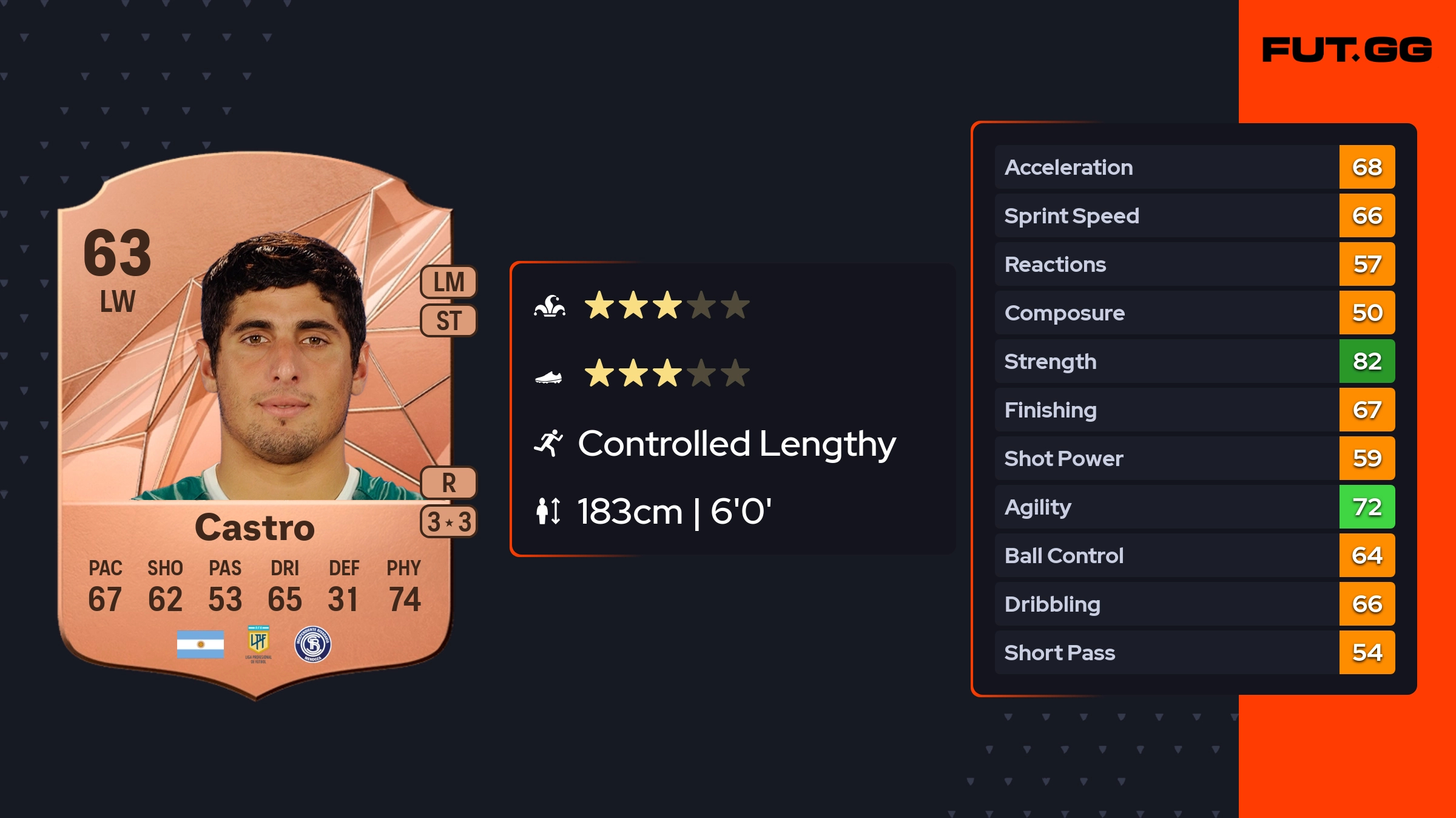 Federico Castro EA FC 25 Ratings, Prices, and Cards - FUT.GG