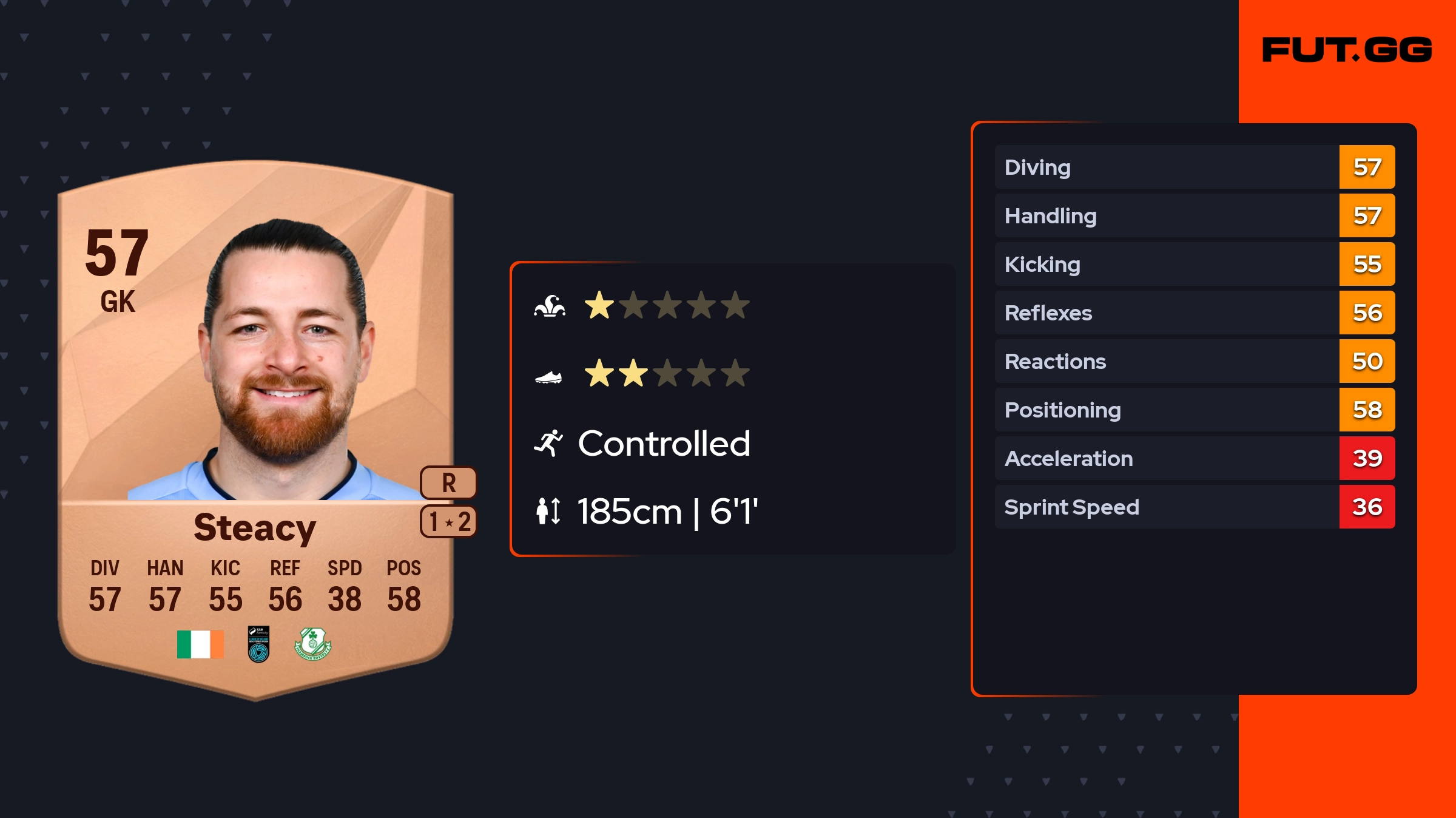 Lee Steacy EA FC 25 Ratings, Prices, and Cards - FUT.GG