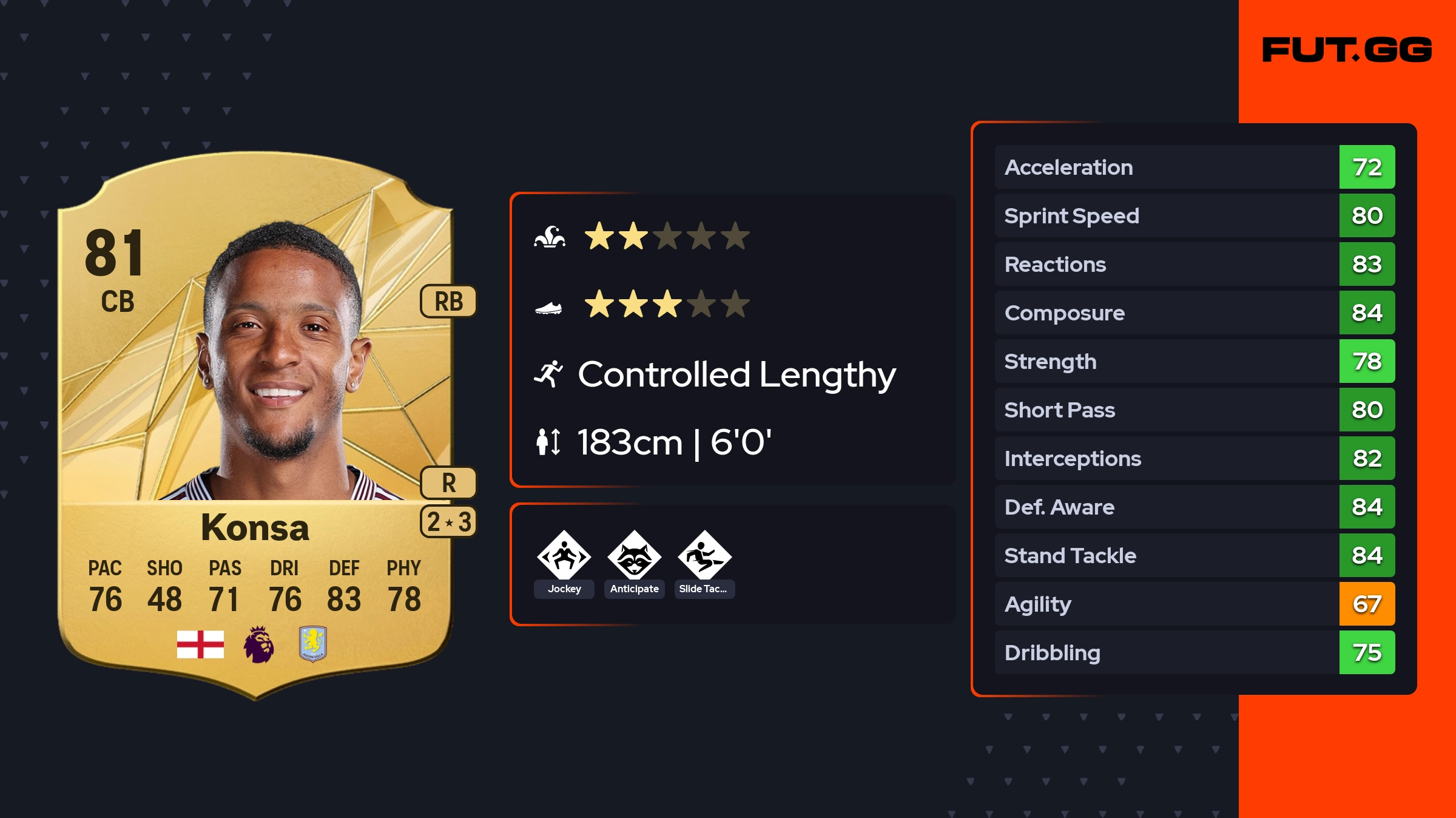 Ezri Konsa EA FC 25 Ratings, Prices, and Cards - FUT.GG