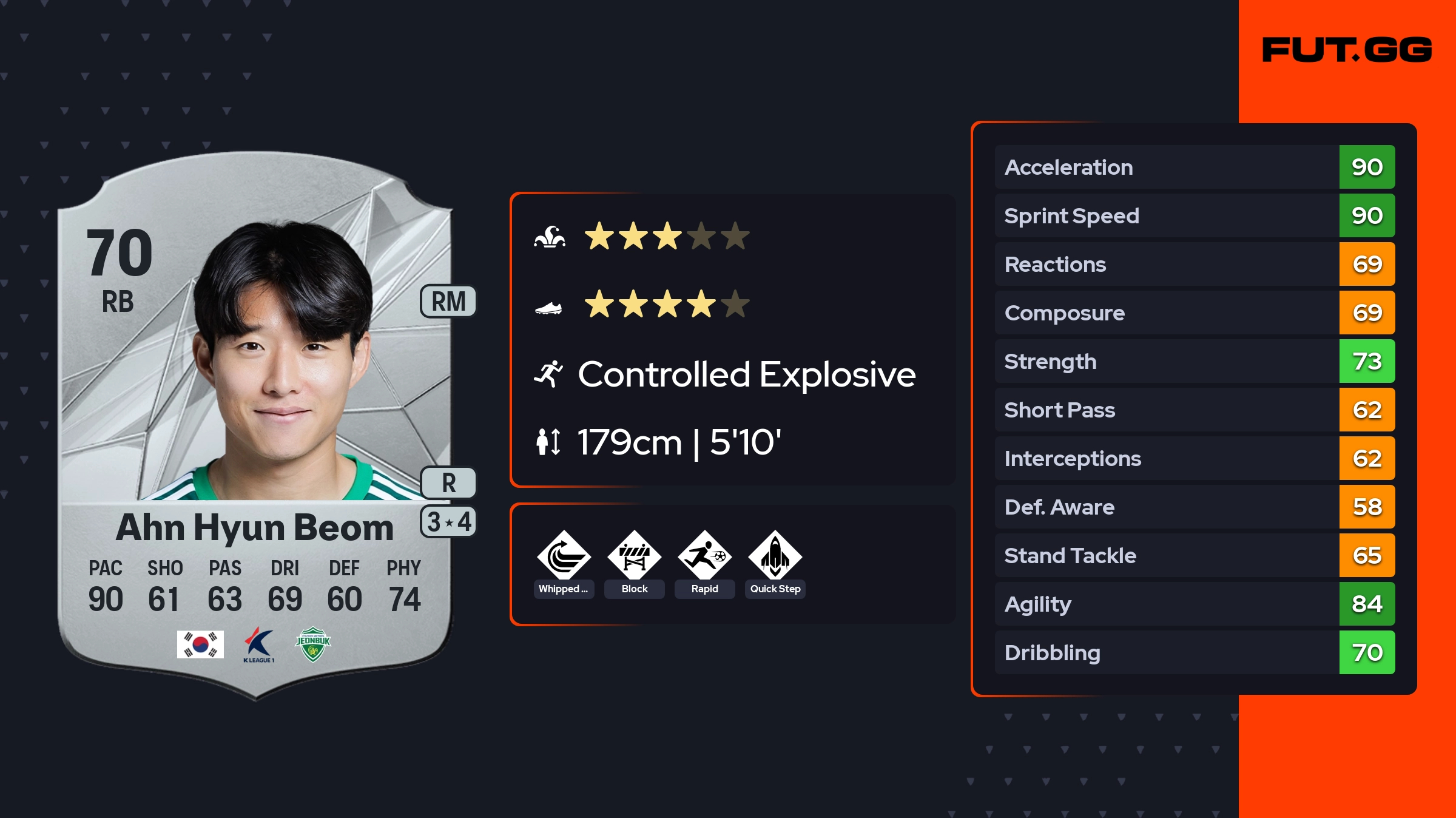 Ahn Hyun Beom EA FC 25 Ratings, Prices, and Cards - FUT.GG