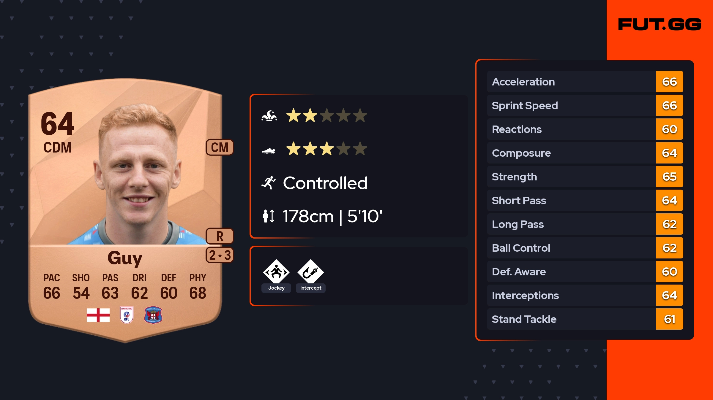 Callum Guy EA FC 26 Ratings, Prices, and Cards - FUT.GG