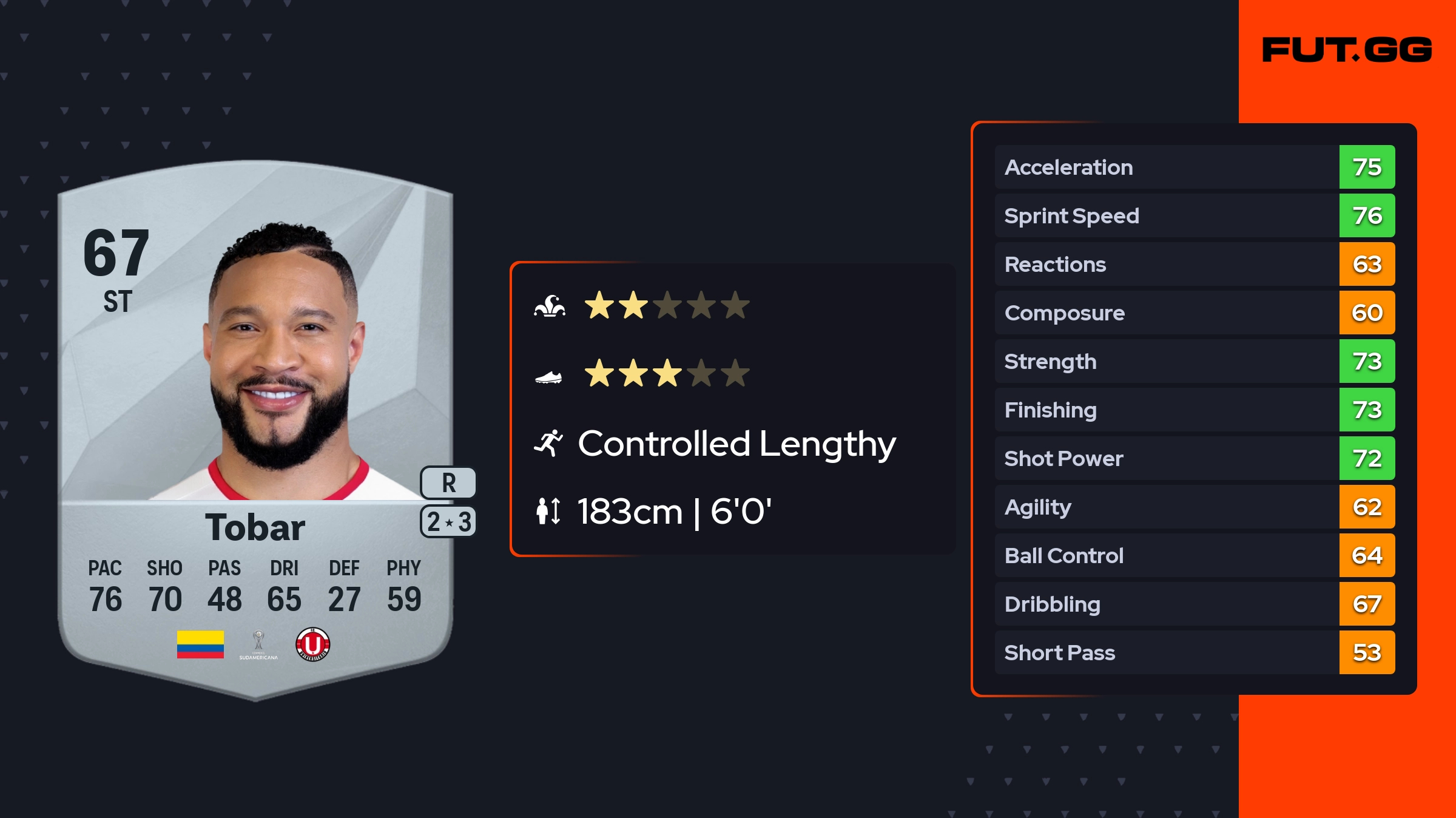 Tommy Tobar EA FC 25 Ratings, Prices, and Cards - FUT.GG