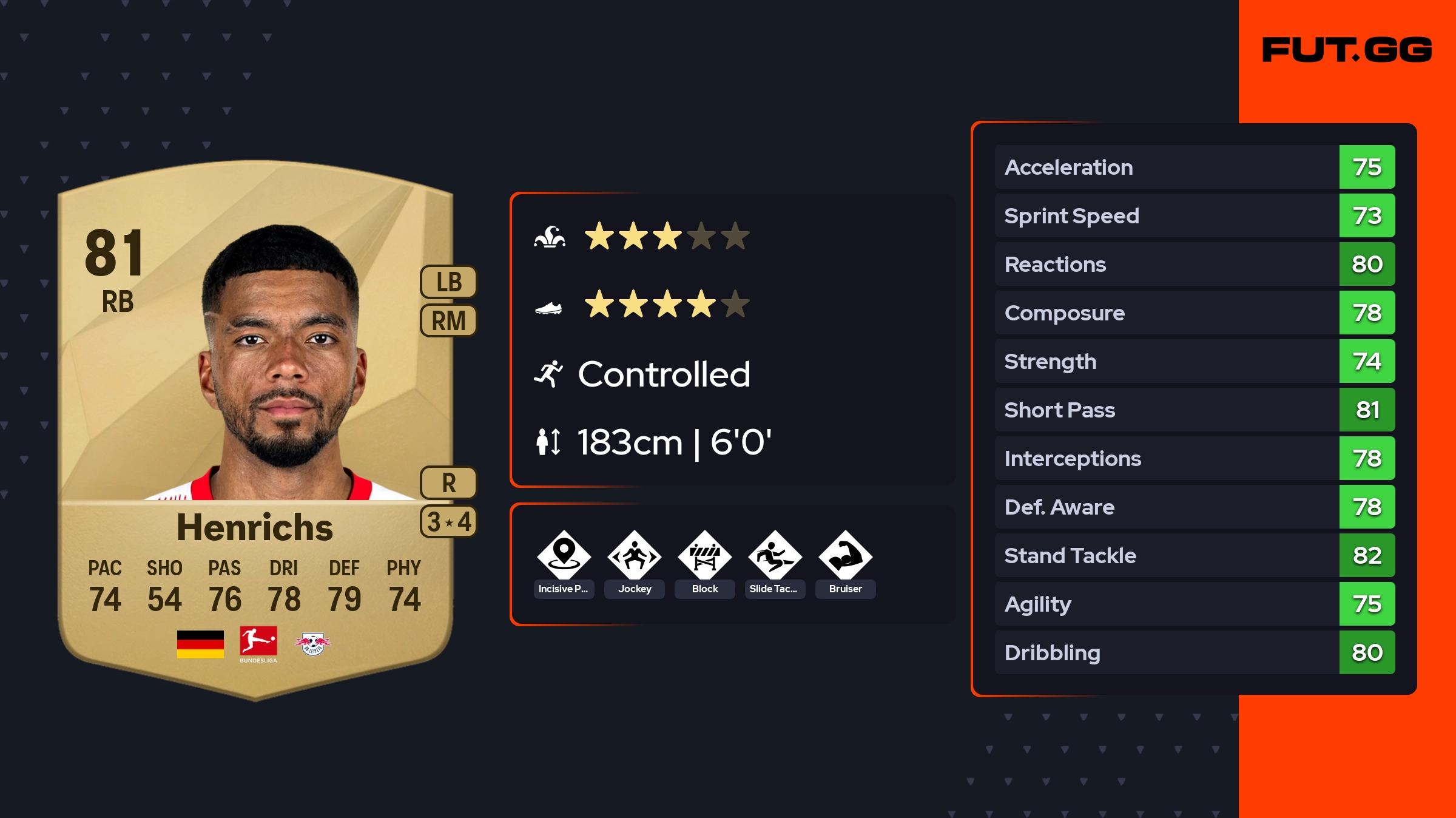 Benjamin Henrichs EA FC 25 Ratings, Prices, and Cards - FUT.GG