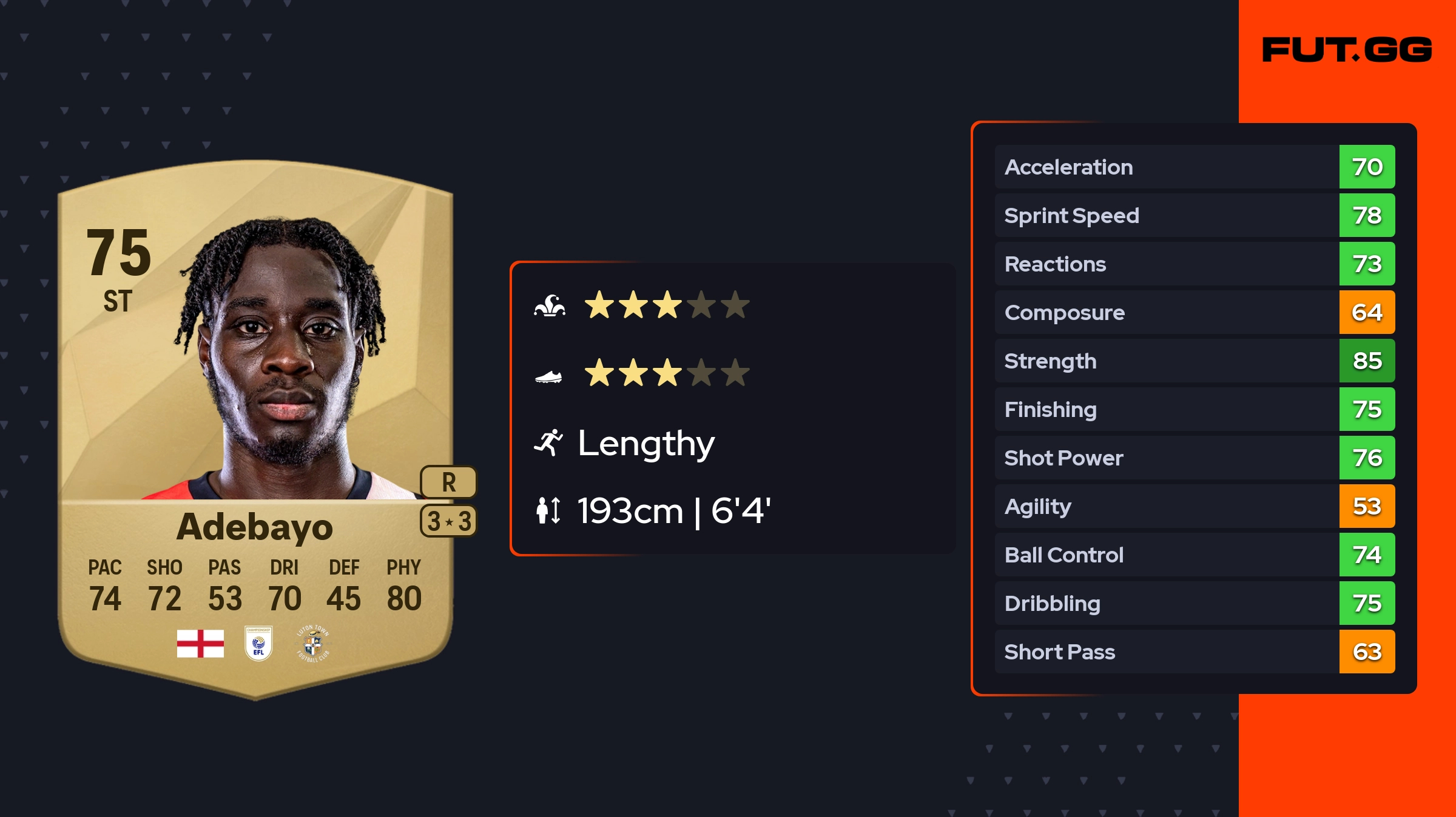 Elijah Adebayo Common 75 OVR - FUT.GG