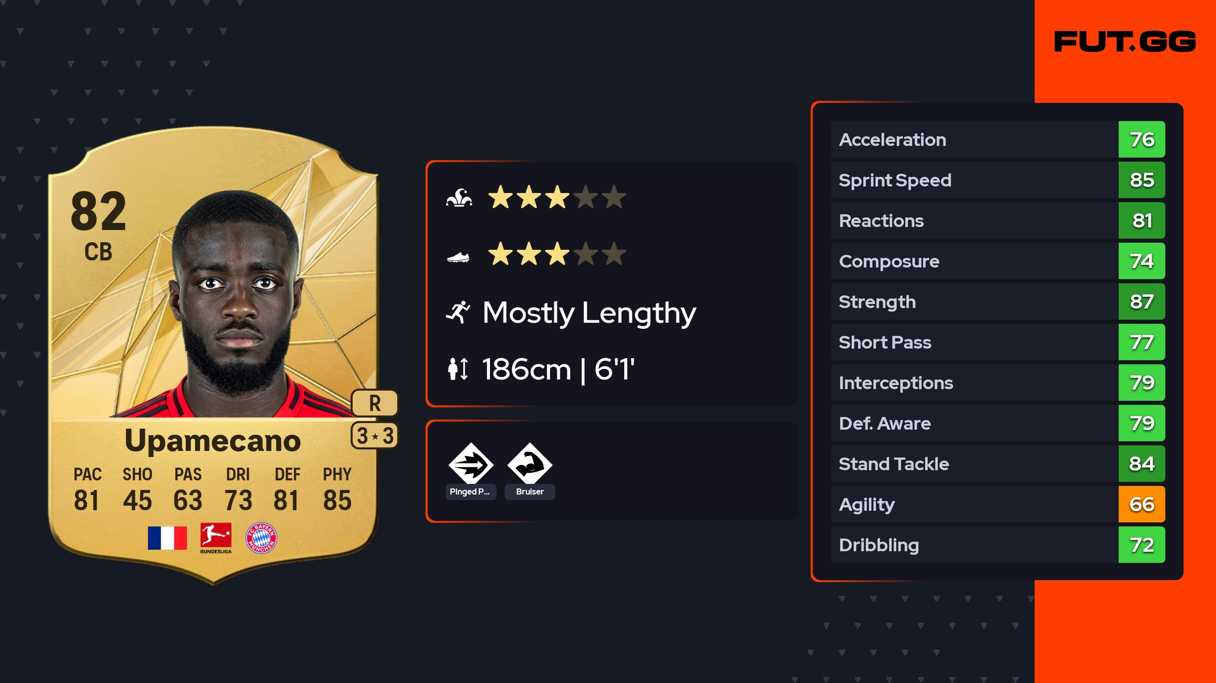 Dayot Upamecano EA FC 26 Ratings, Prices, and Cards - FUT.GG