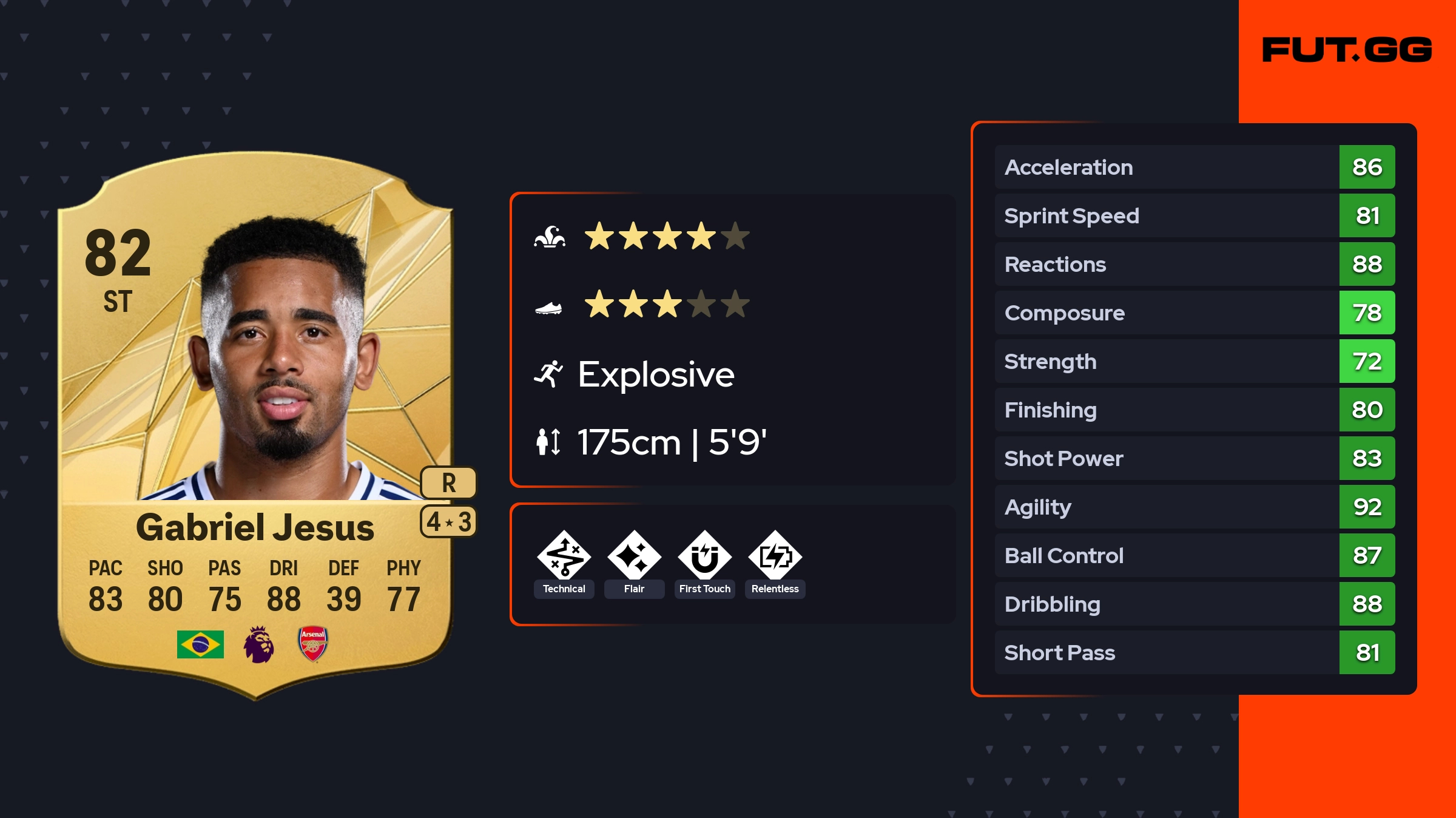Gabriel Jesus EA FC 26 Ratings, Prices, and Cards - FUT.GG