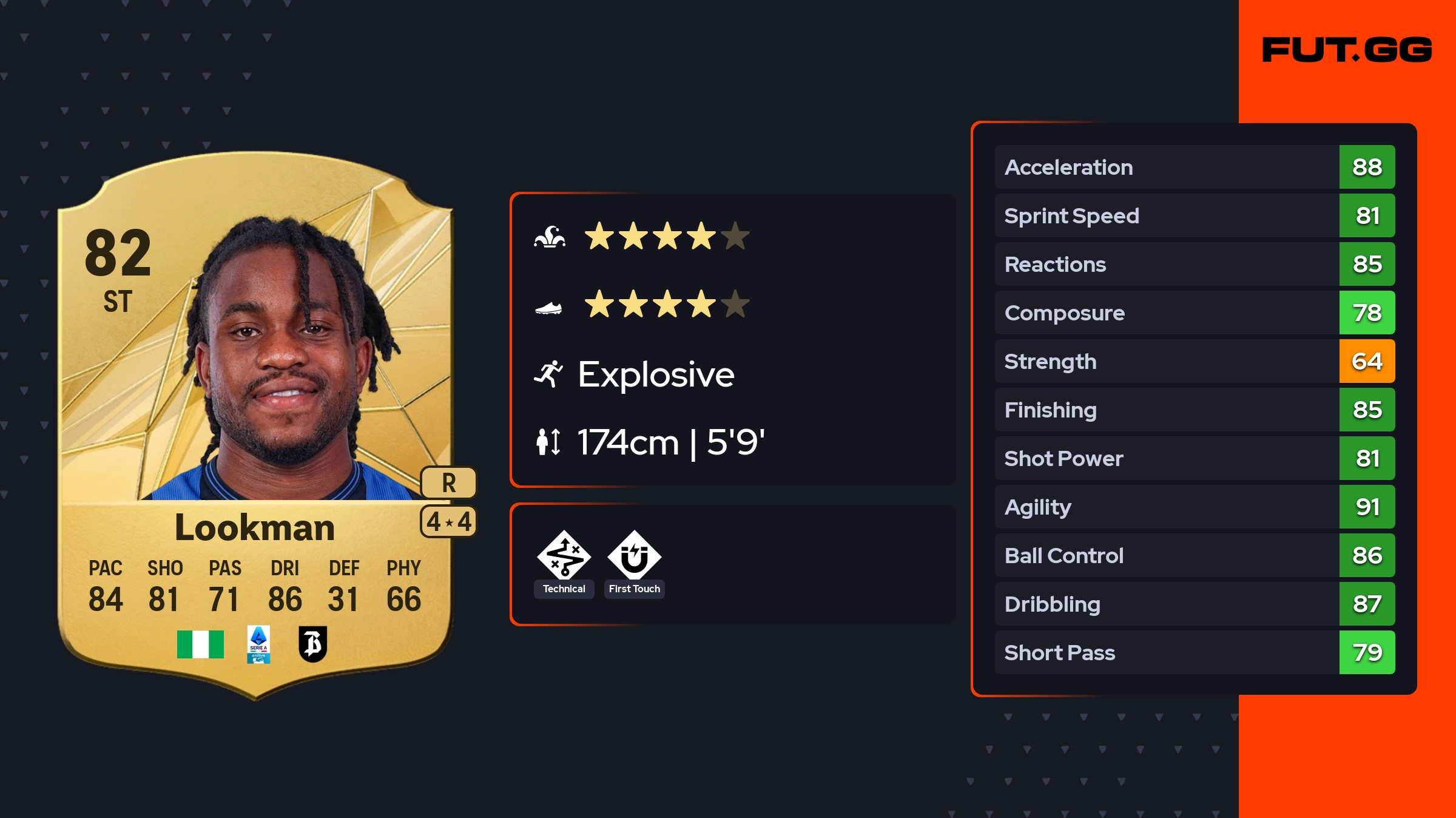 Ademola Lookman EA FC 26 Ratings, Prices, and Cards - FUT.GG