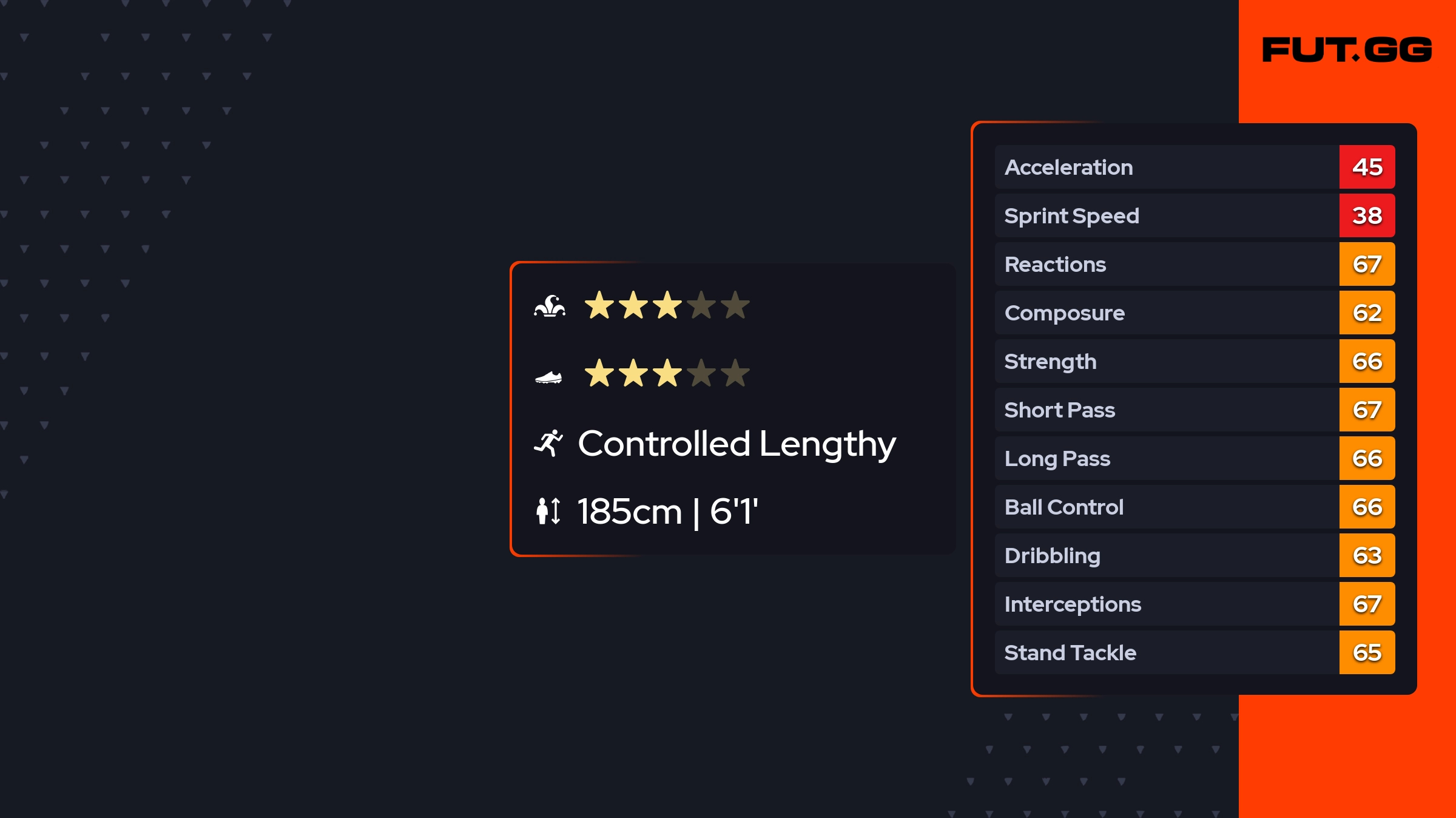 Alessandro Murgia EA FC 25 Ratings, Prices, and Cards - FUT.GG