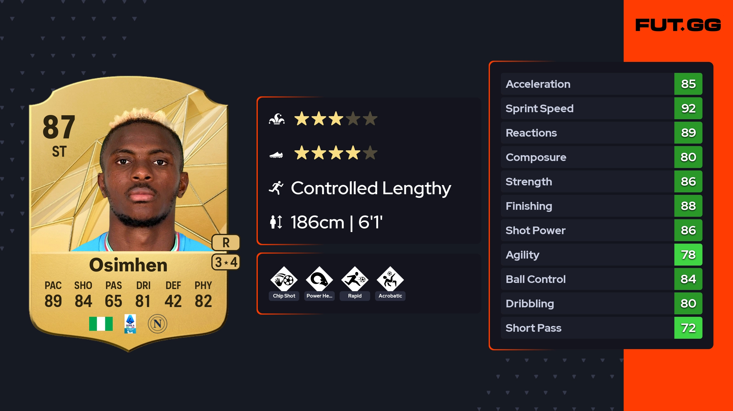 Victor Osimhen EA FC 26 Ratings, Prices, and Cards - FUT.GG
