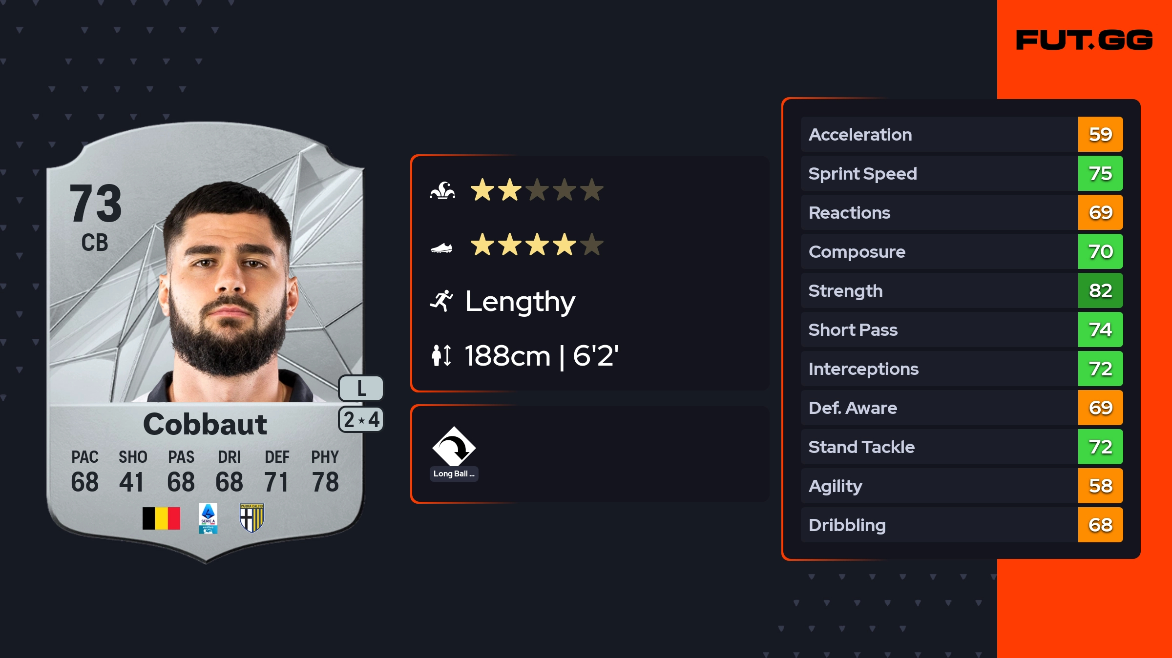 Elias Cobbaut EA FC 25 Ratings, Prices, and Cards - FUT.GG