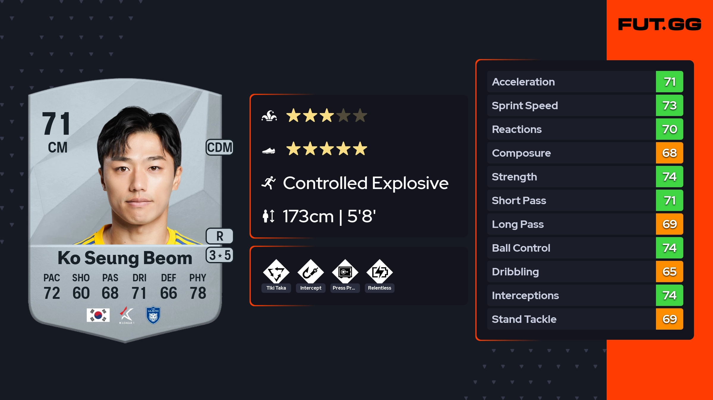 Ko Seung Beom EA FC 26 Ratings, Prices, and Cards - FUT.GG