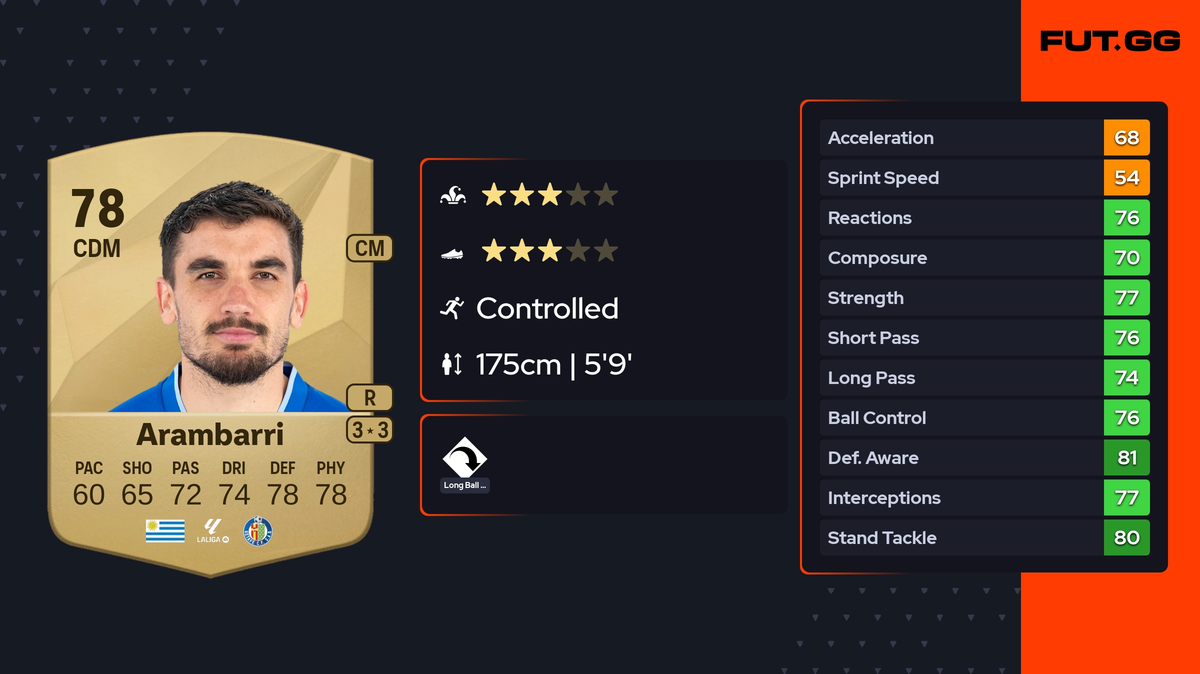 Mauro Arambarri EA FC 25 Ratings, Prices, and Cards - FUT.GG