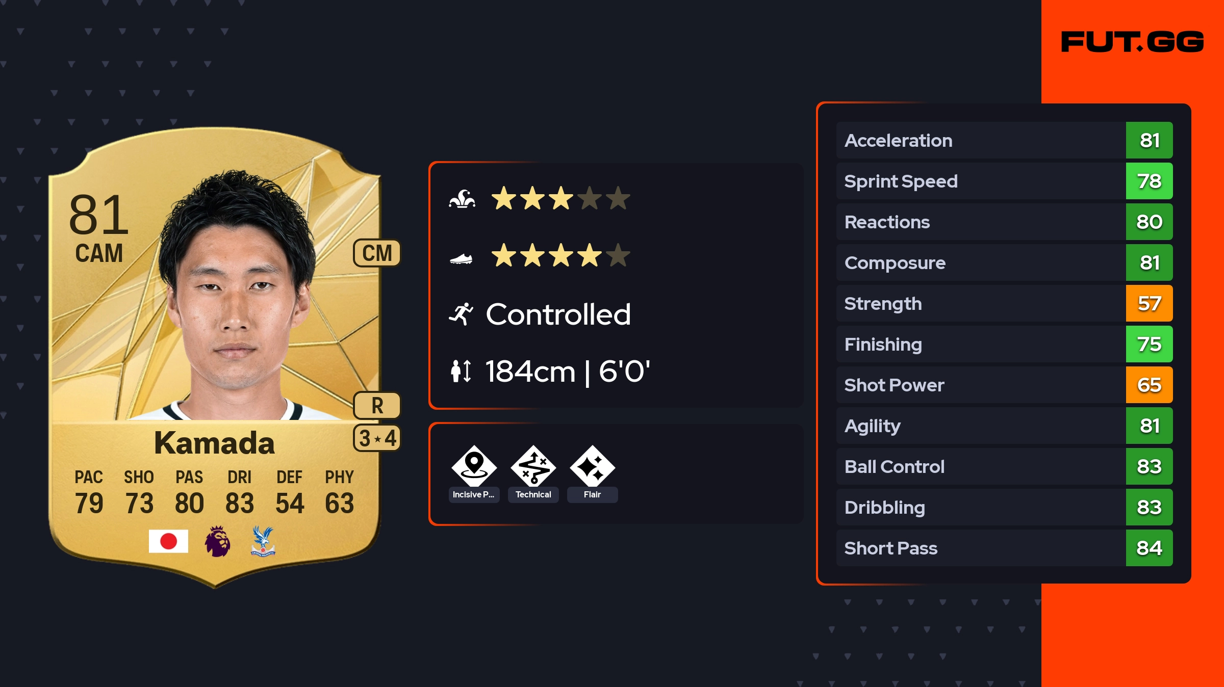 Daichi Kamada EA FC 25 Ratings, Prices, and Cards - FUT.GG