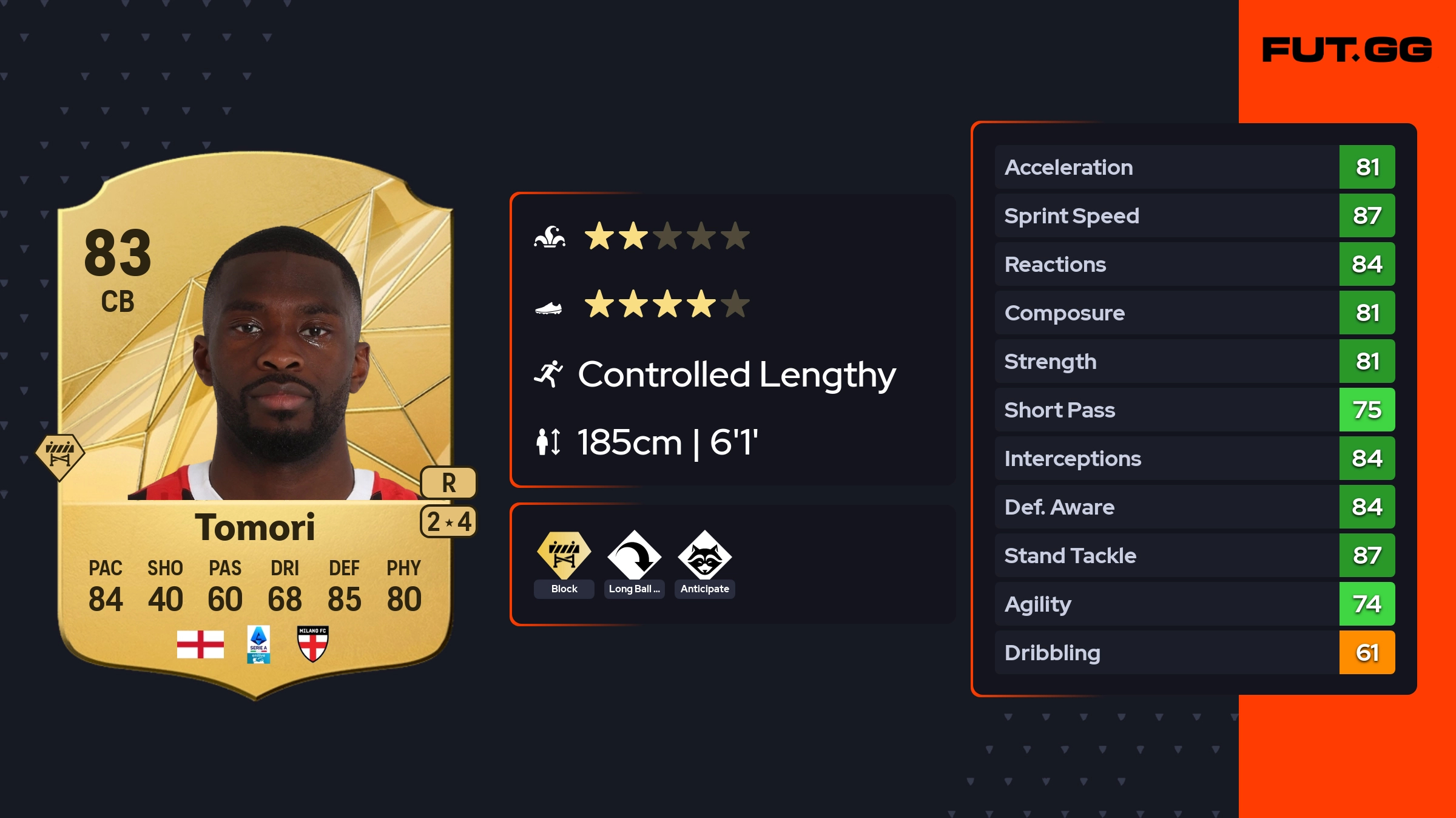 Fikayo Tomori EA FC 26 Ratings, Prices, and Cards - FUT.GG