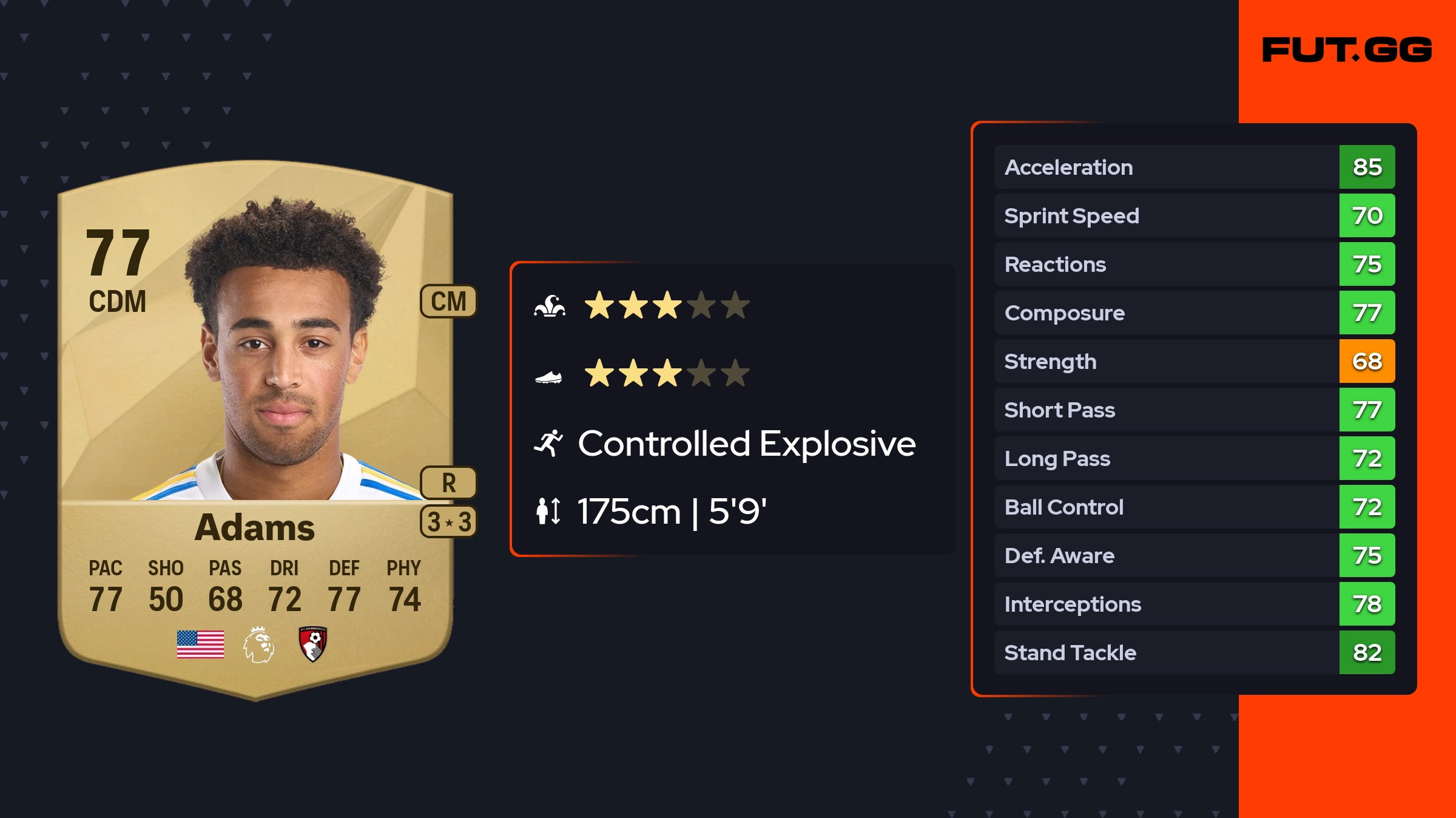 Tyler Adams EA FC 25 Ratings, Prices, and Cards - FUT.GG