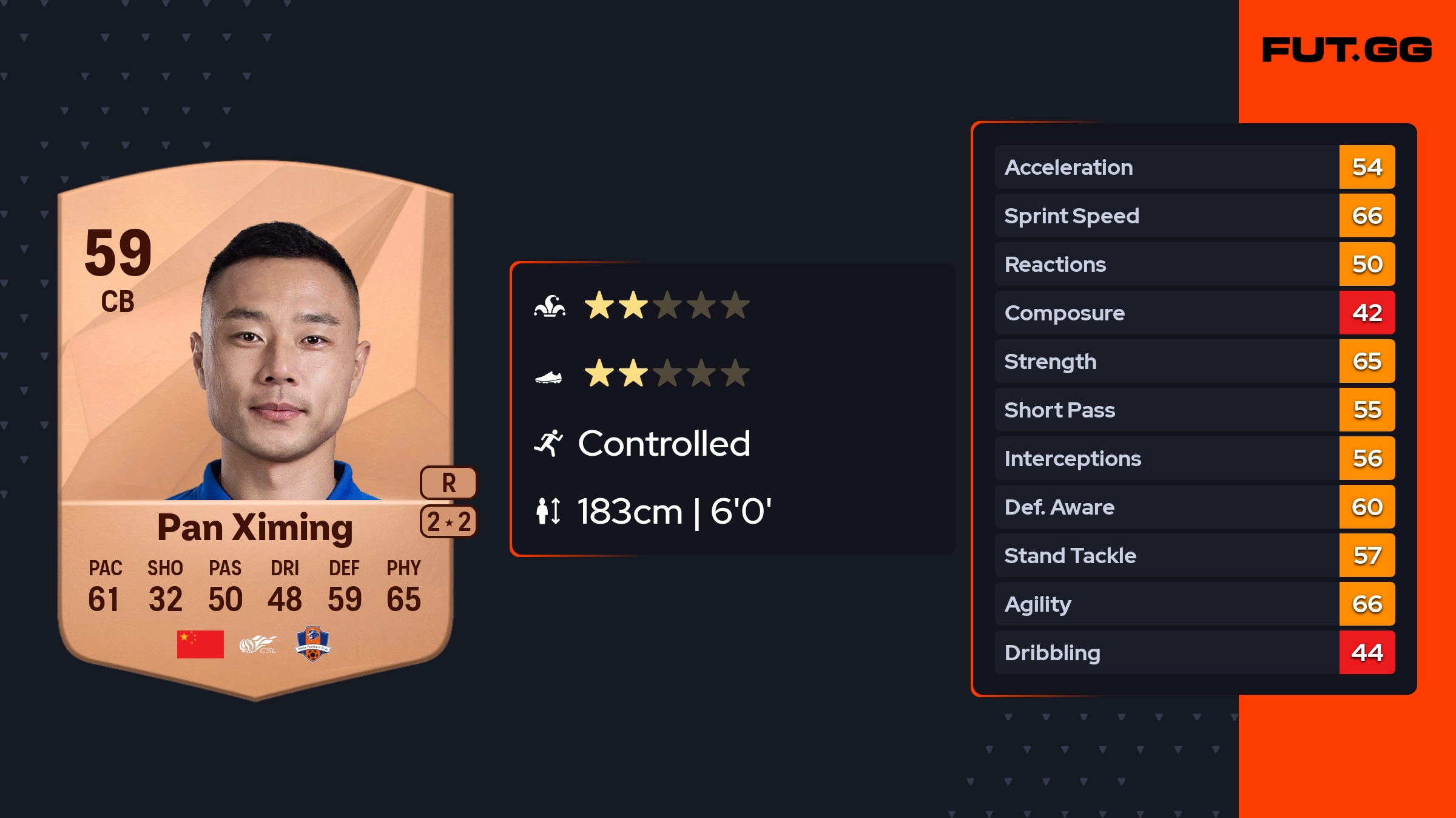 Pan Ximing EA FC 25 Ratings, Prices, and Cards - FUT.GG