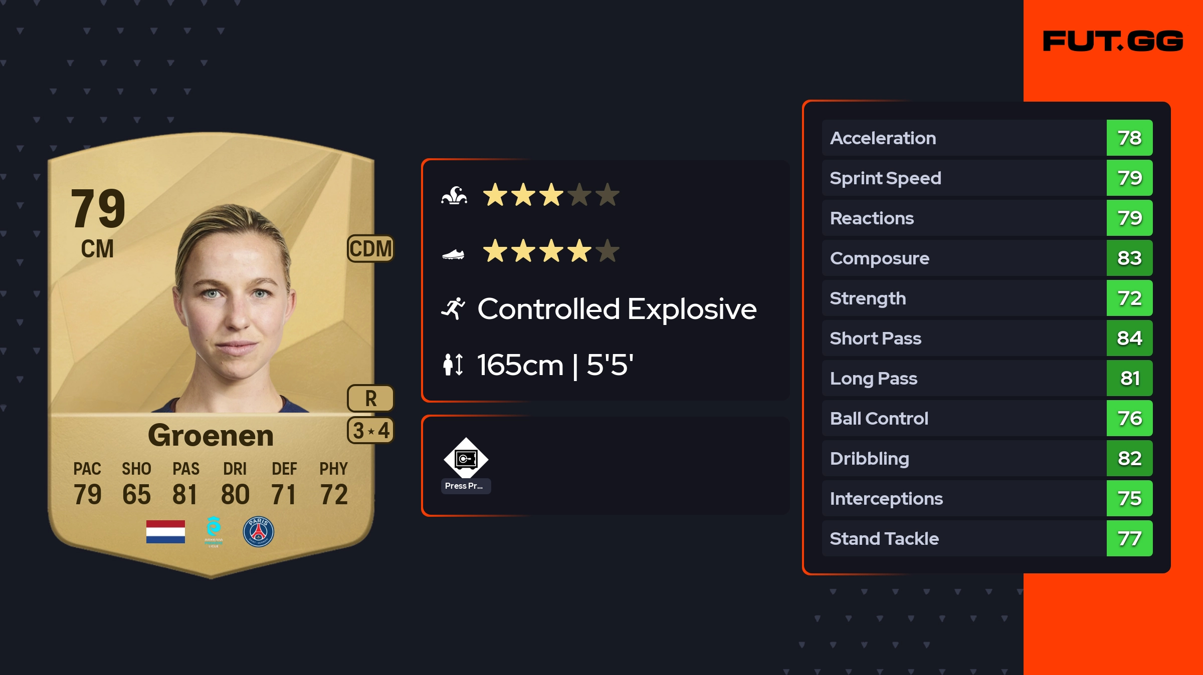 Jackie Groenen EA FC 26 Ratings, Prices, and Cards - FUT.GG