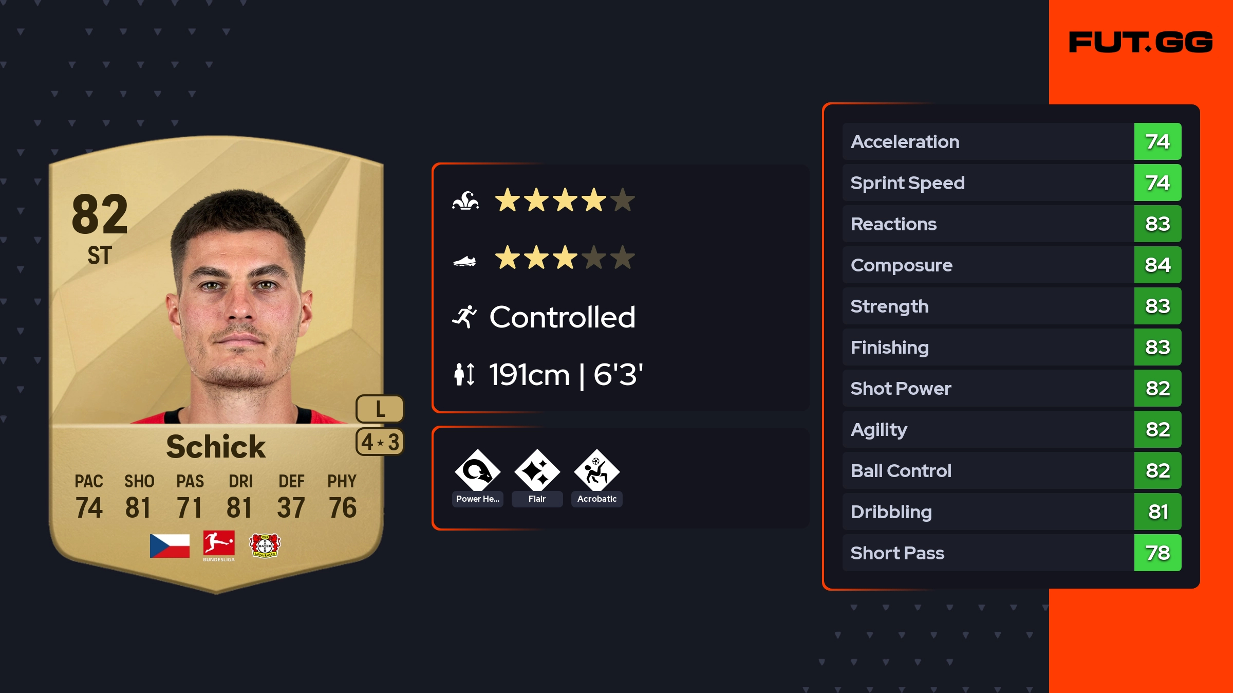 Patrik Schick EA FC 25 Ratings, Prices, and Cards - FUT.GG