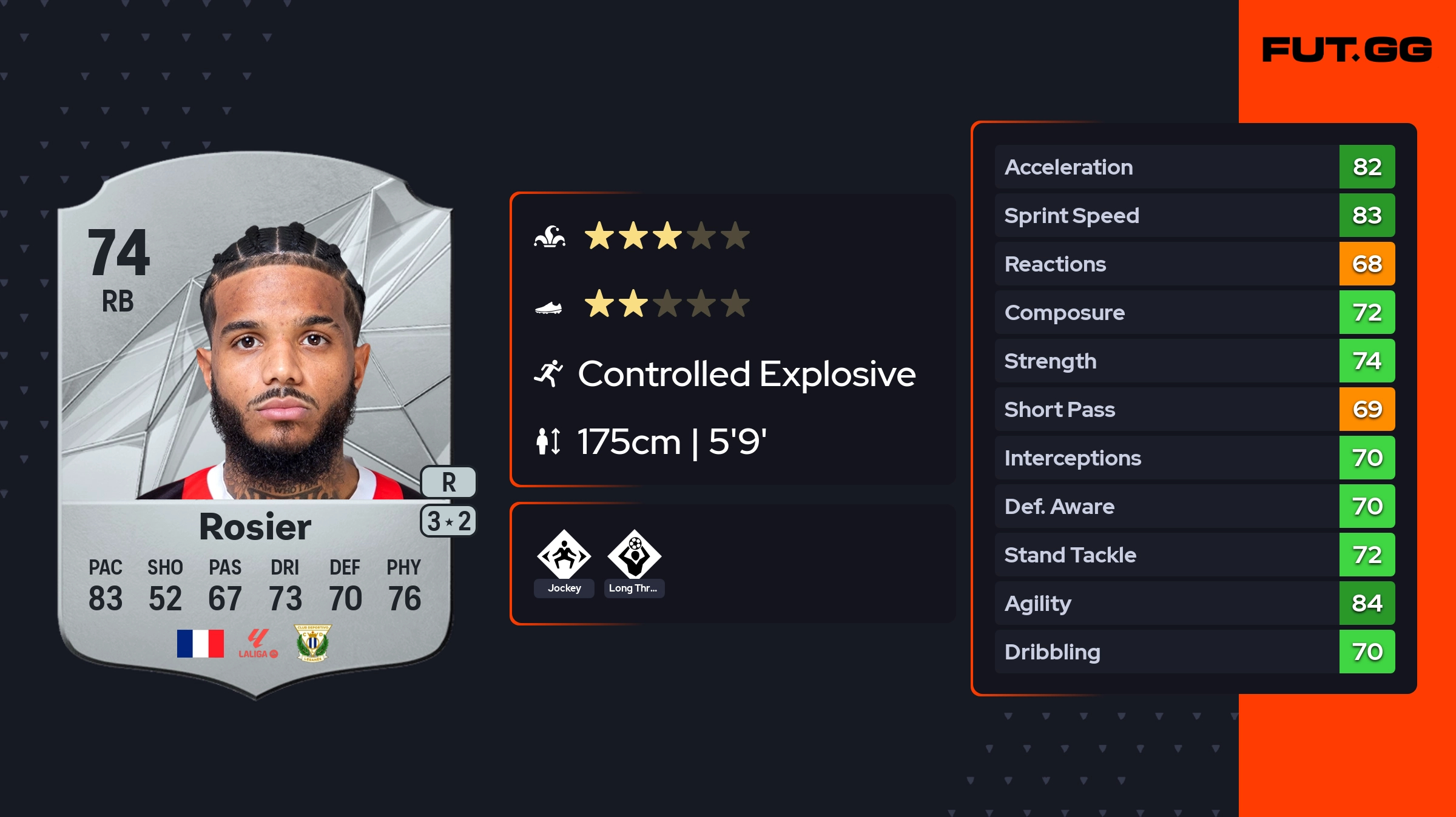 Valentin Rosier EA FC 25 Ratings, Prices, and Cards - FUT.GG