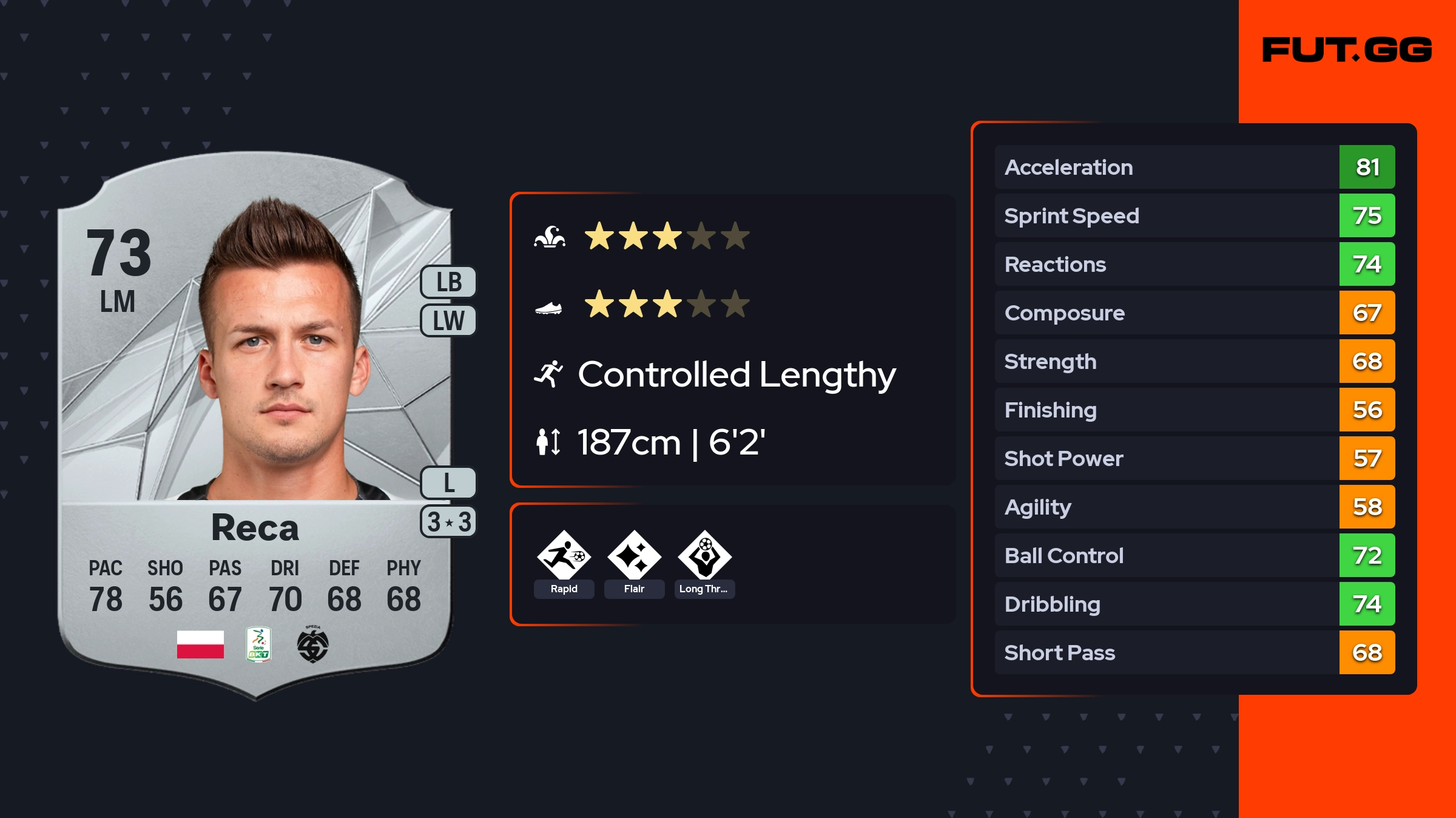 Arkadiusz Reca EA FC 25 Ratings, Prices, and Cards - FUT.GG