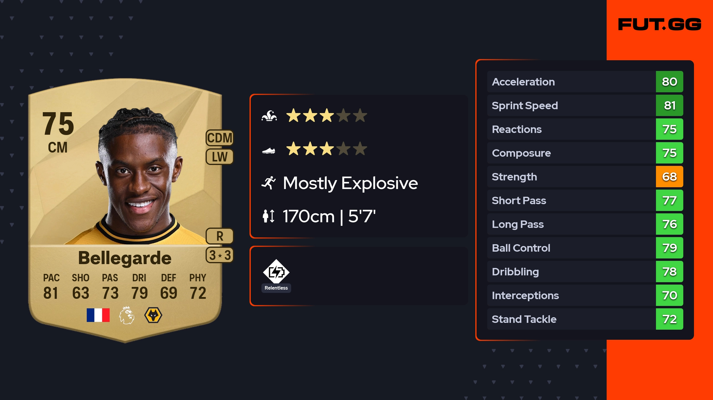 Jean-Ricner Bellegarde EA FC 25 Ratings, Prices, and Cards - FUT.GG