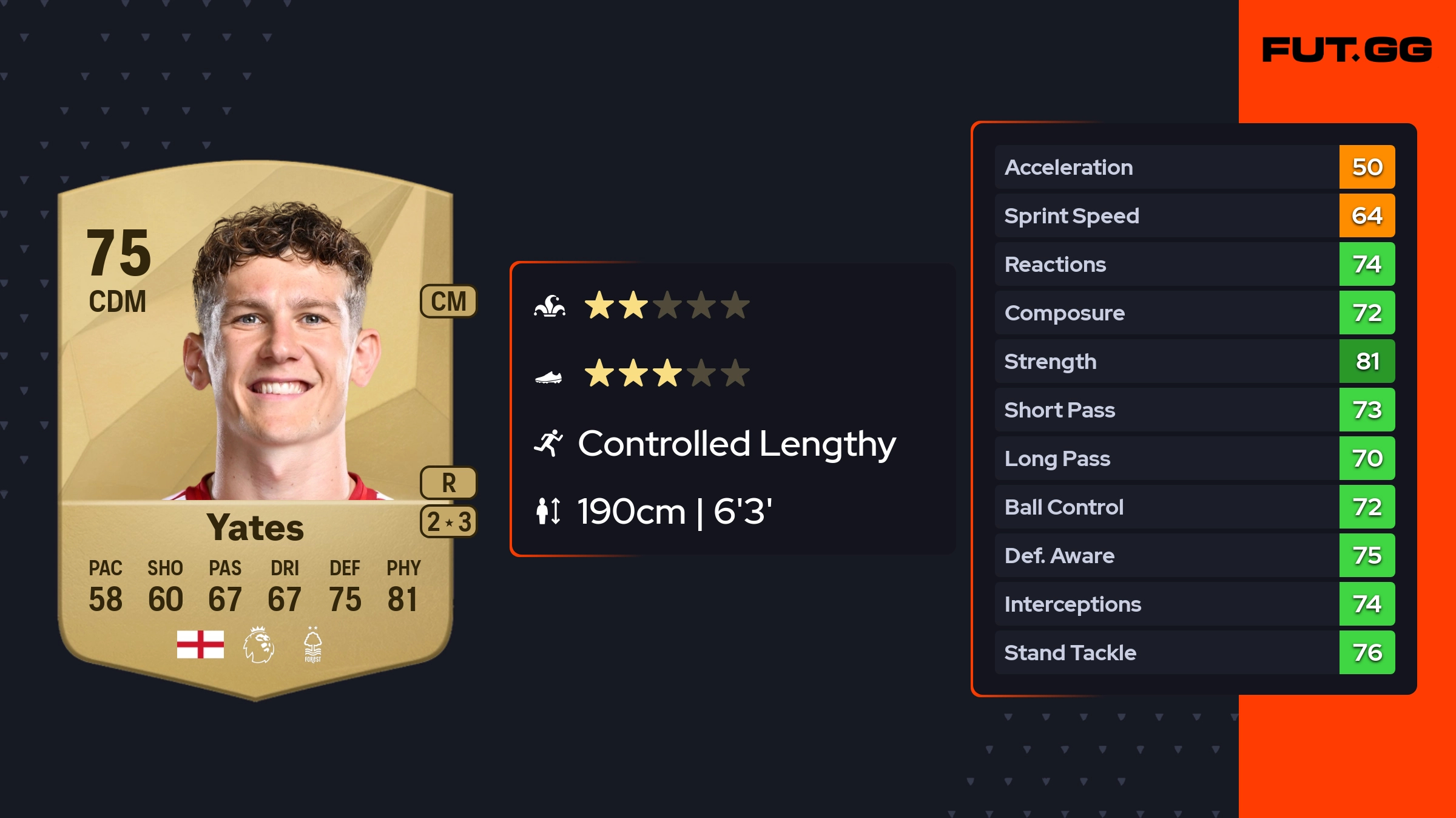 Ryan Yates EA FC 25 Ratings, Prices, and Cards - FUT.GG