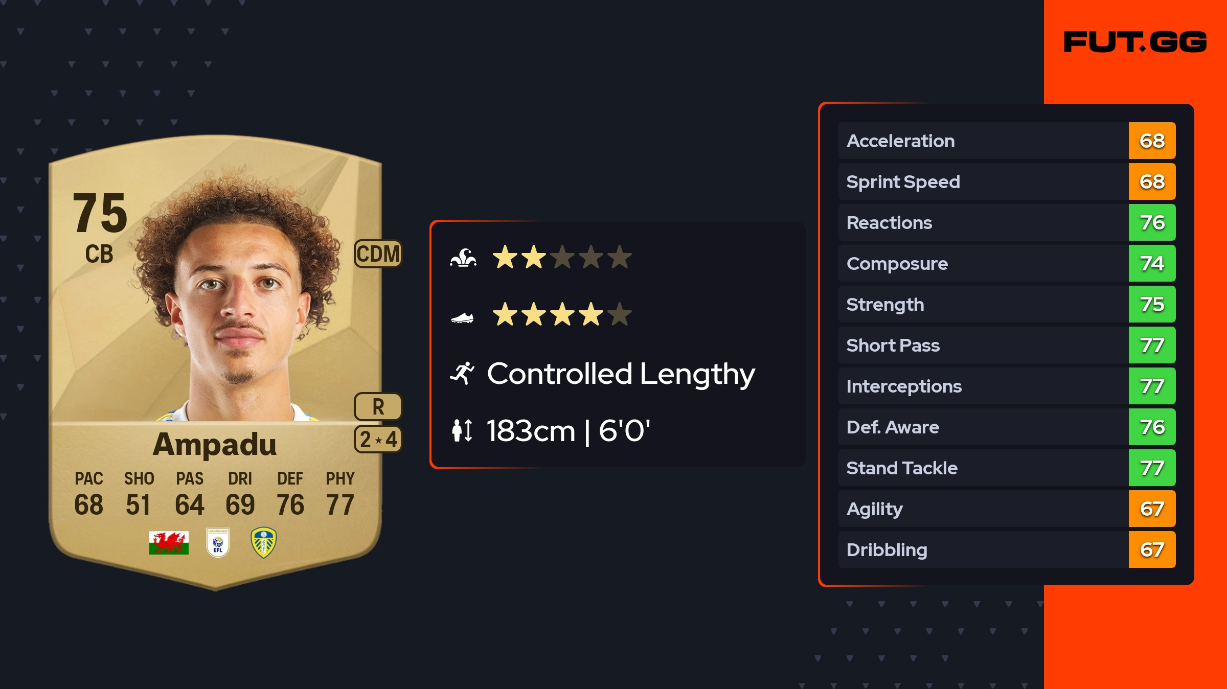 Ethan Ampadu EA FC 26 Ratings, Prices, and Cards - FUT.GG