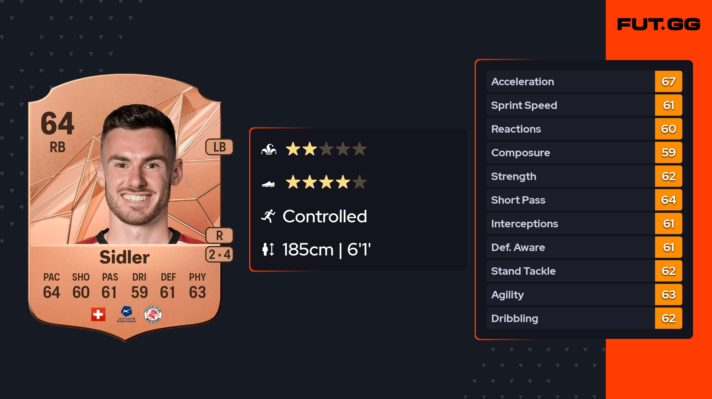 Silvan Sidler EA FC 25 Ratings, Prices, and Cards - FUT.GG