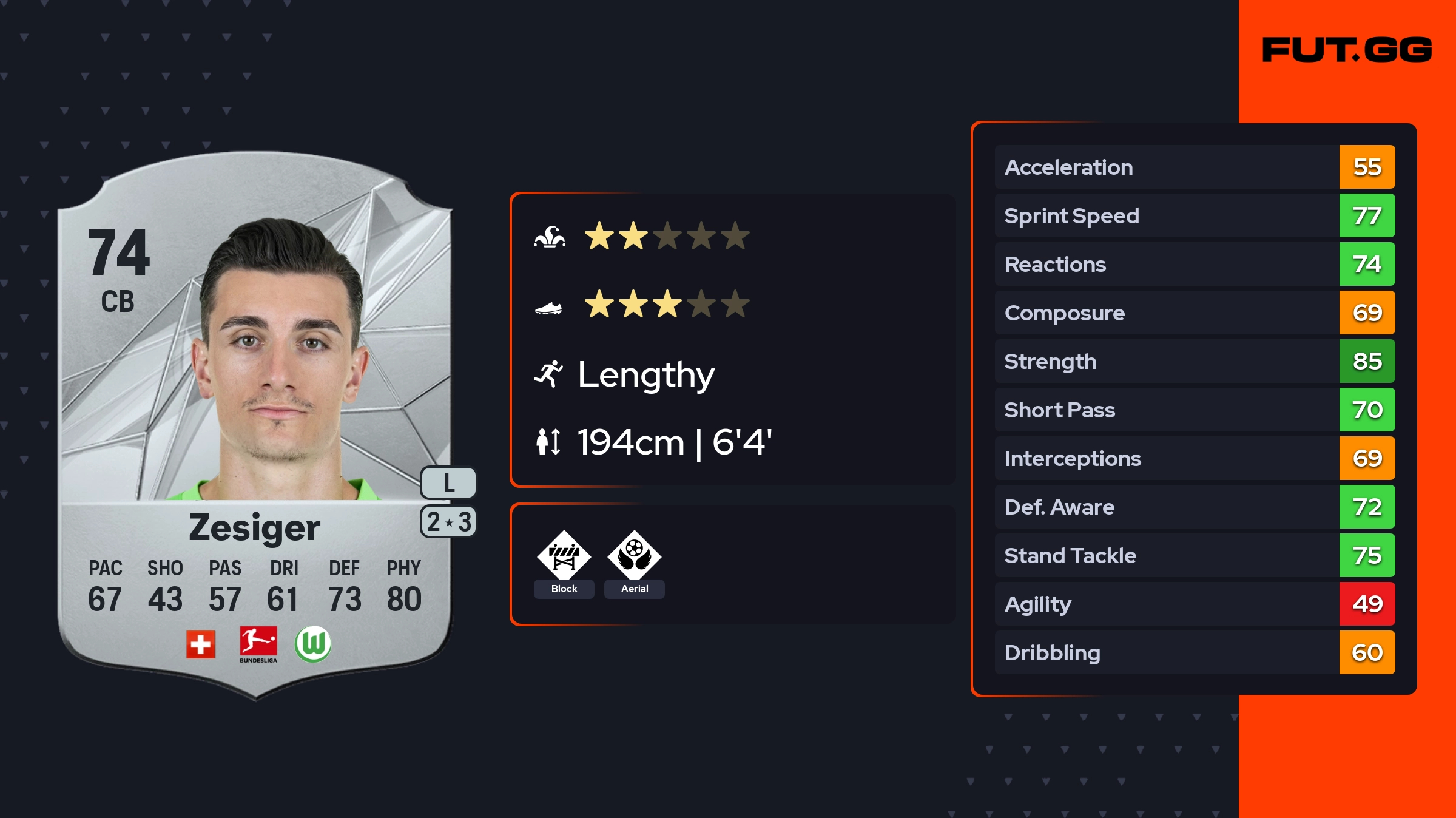 Cédric Zesiger EA FC 25 Ratings, Prices, and Cards - FUT.GG