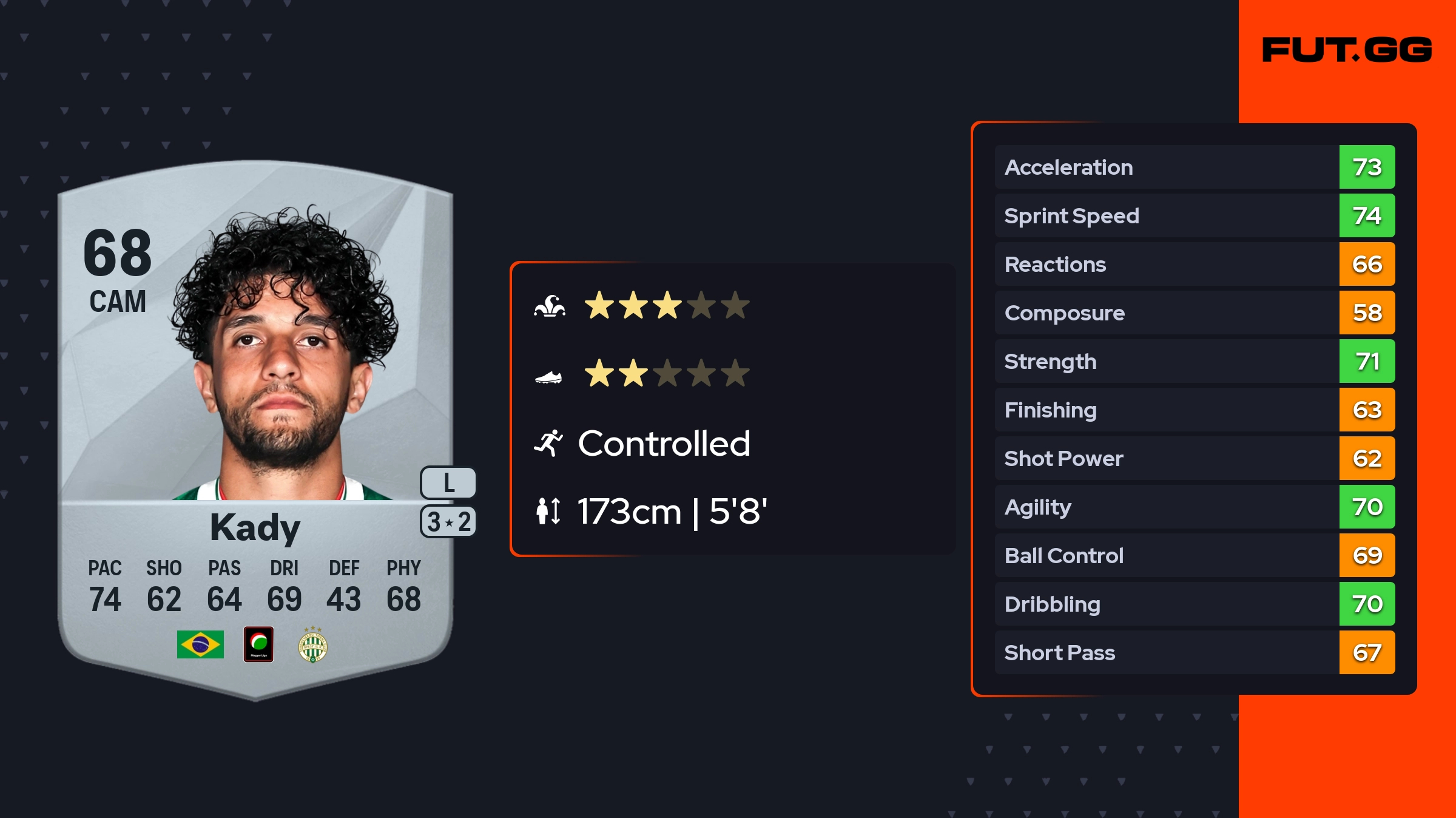 Kady EA FC 25 Ratings, Prices, and Cards - FUT.GG