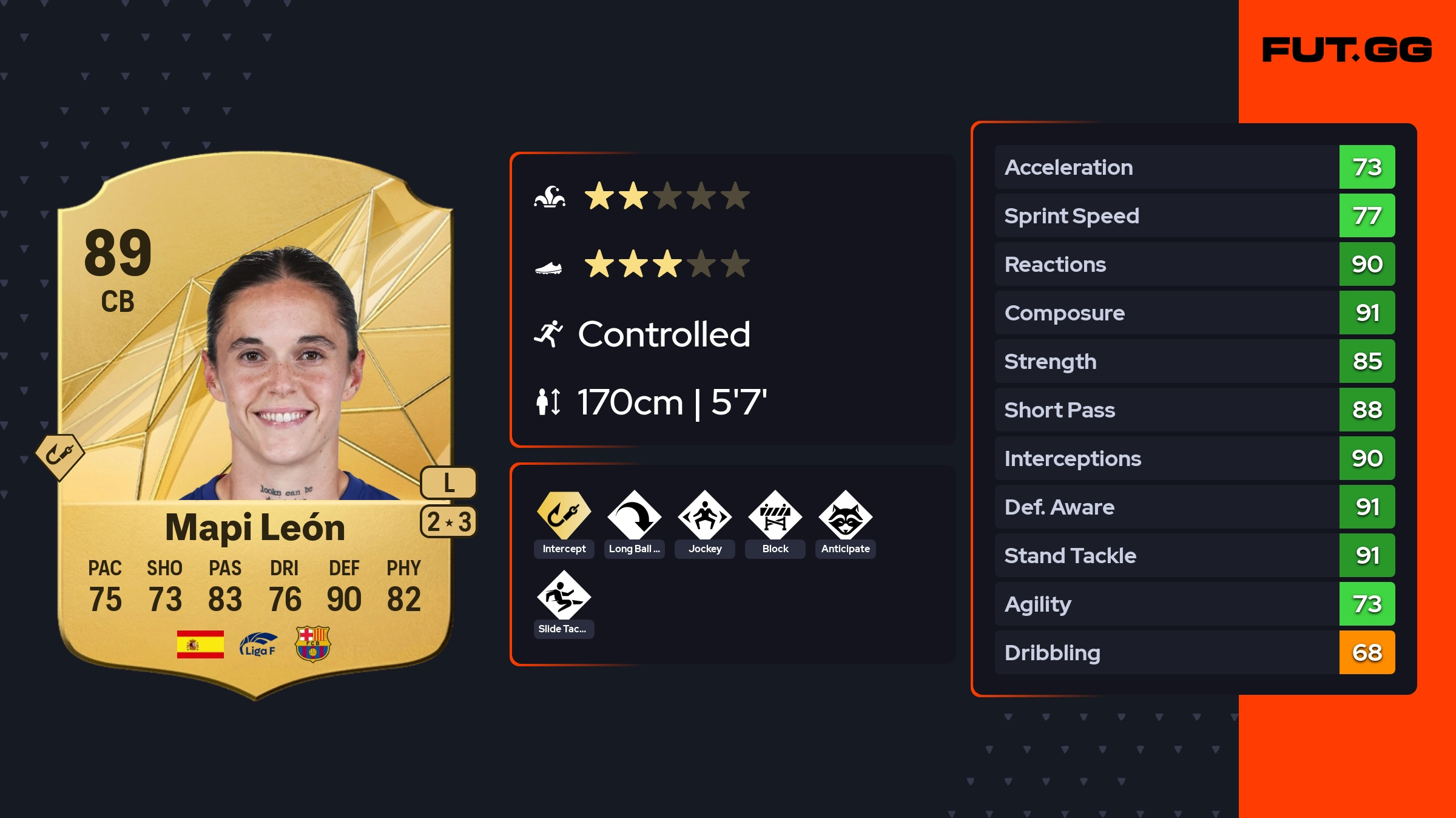 Mapi León EA FC 26 Ratings, Prices, and Cards - FUT.GG