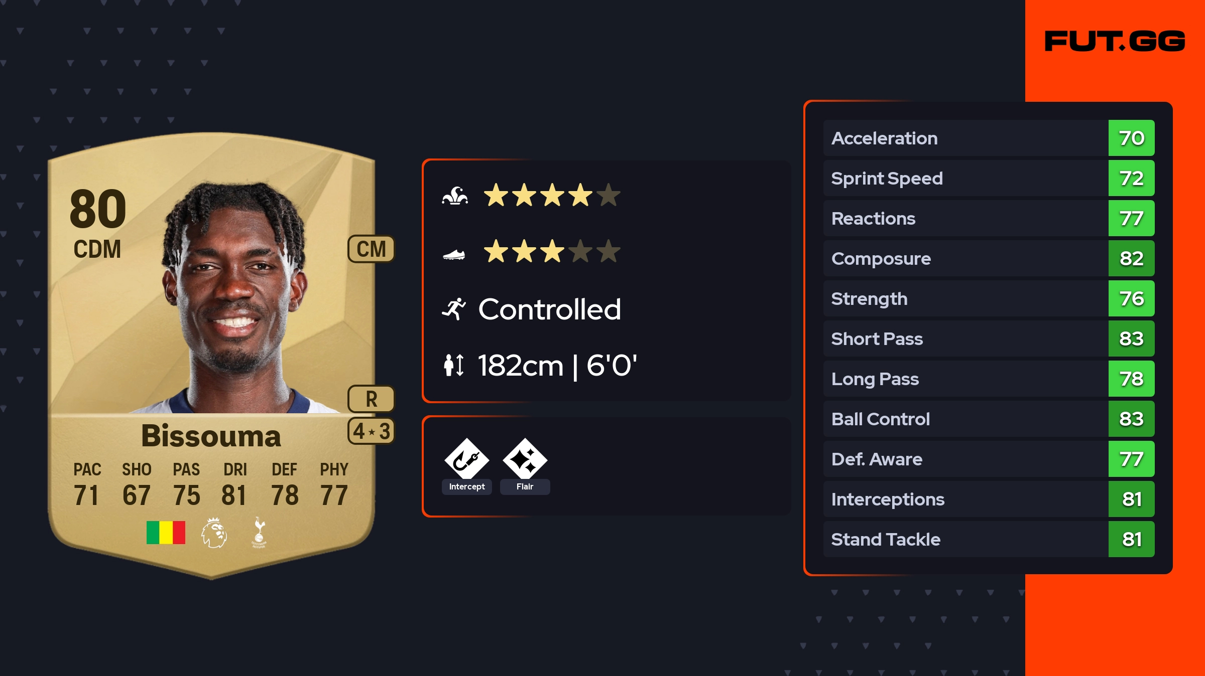 Yves Bissouma EA FC 26 Ratings, Prices, and Cards - FUT.GG