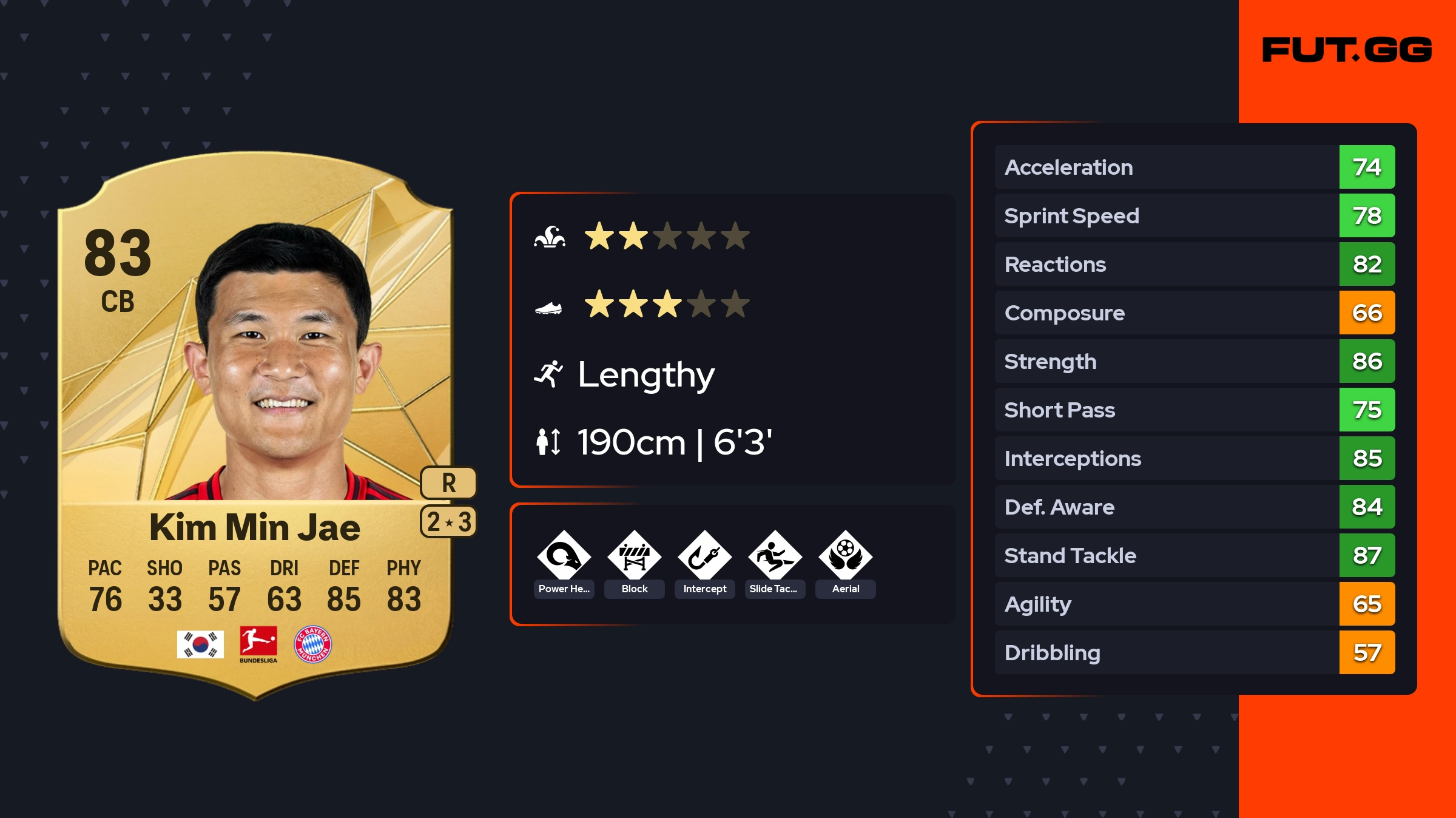 Kim Min Jae EA FC 26 Ratings, Prices, and Cards - FUT.GG
