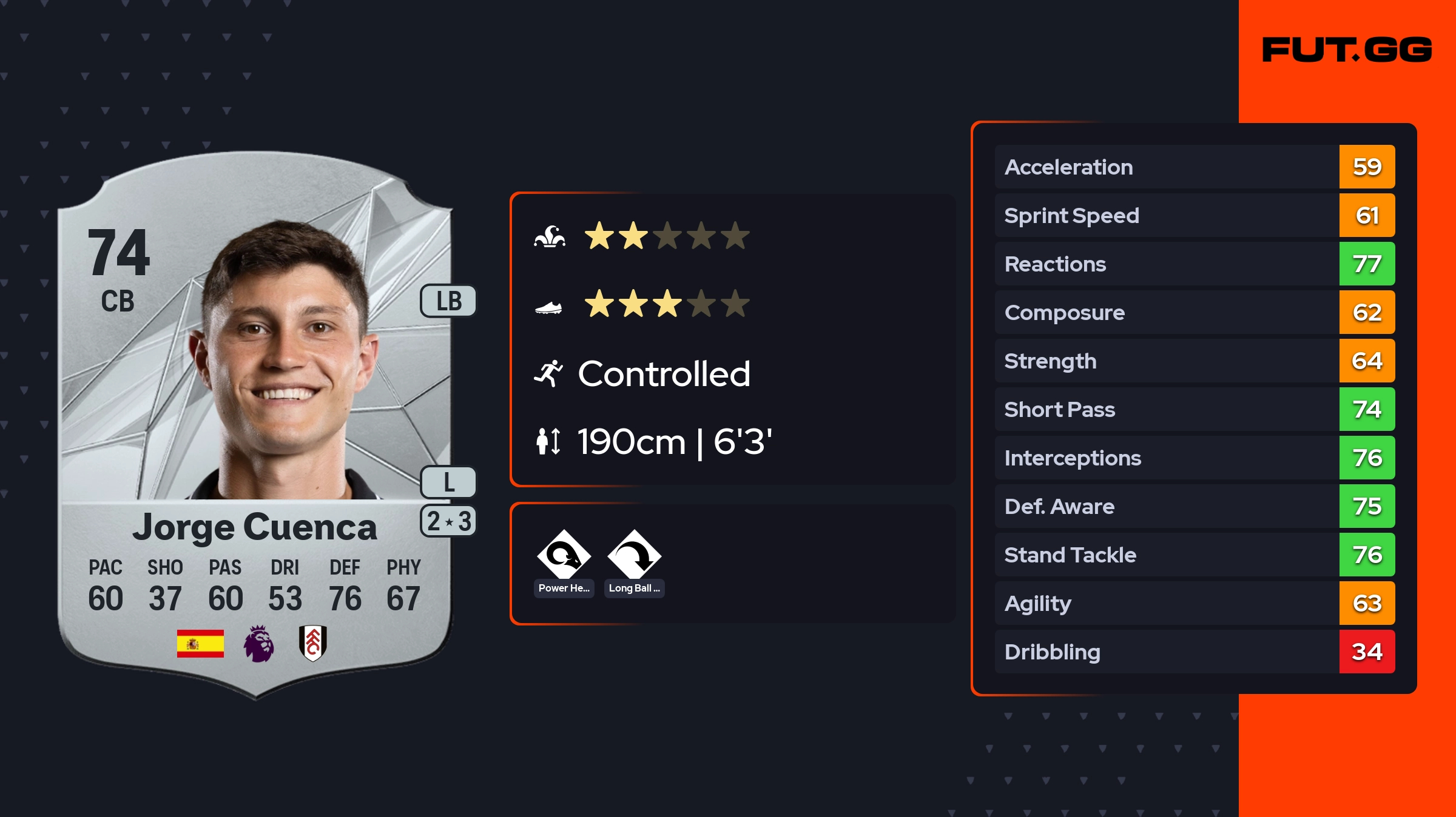 Jorge Cuenca EA FC 25 Ratings, Prices, and Cards - FUT.GG