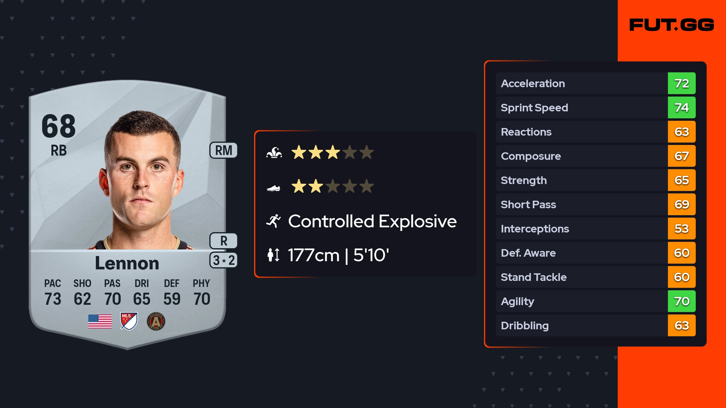 Brooks Lennon EA FC 25 Ratings, Prices, and Cards - FUT.GG
