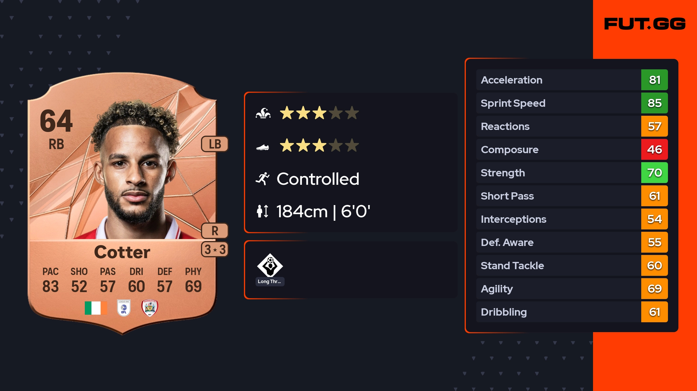 Barry Cotter EA FC 25 Ratings, Prices, and Cards - FUT.GG