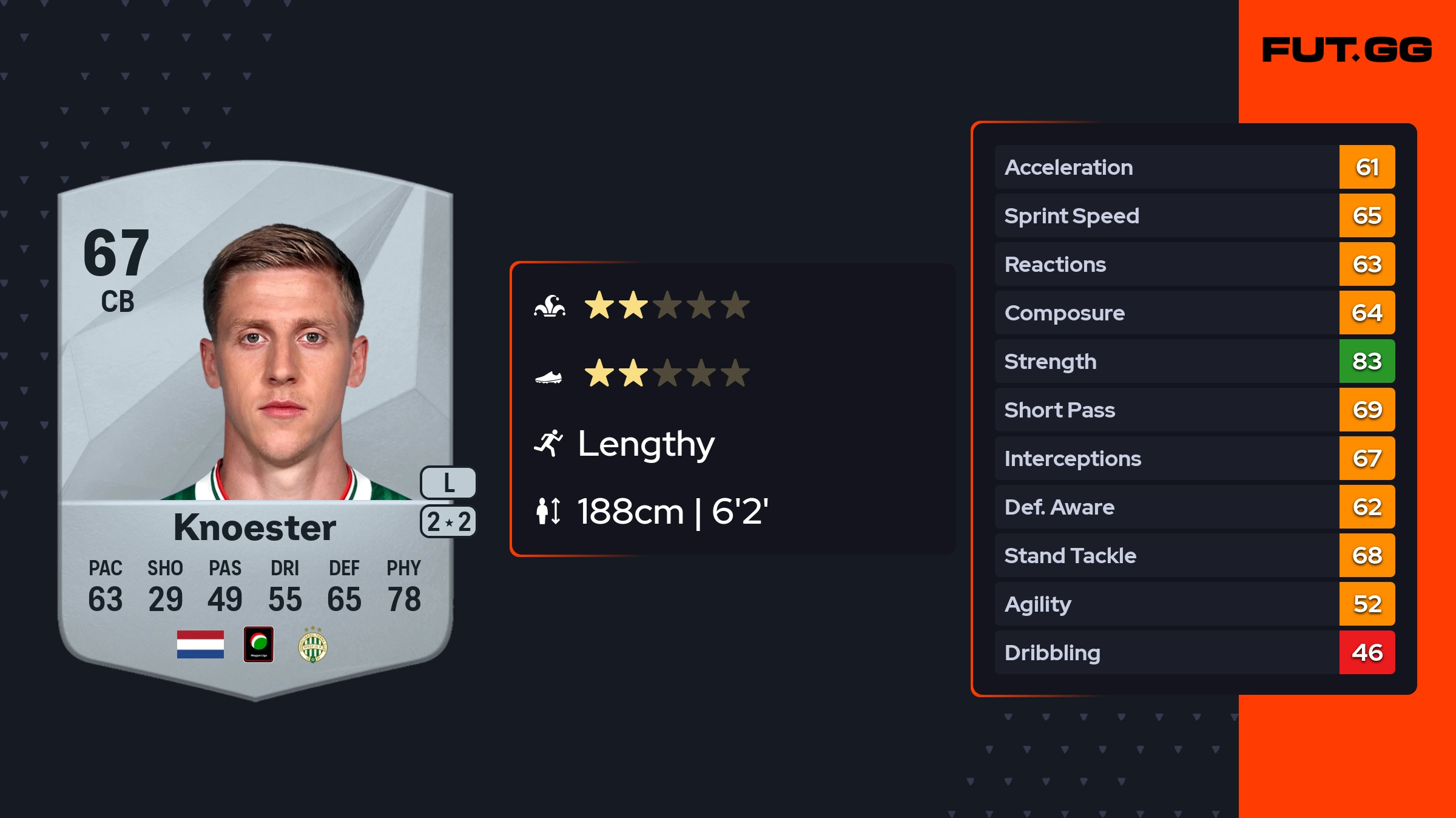 Mats Knoester EA FC 25 Ratings, Prices, and Cards - FUT.GG