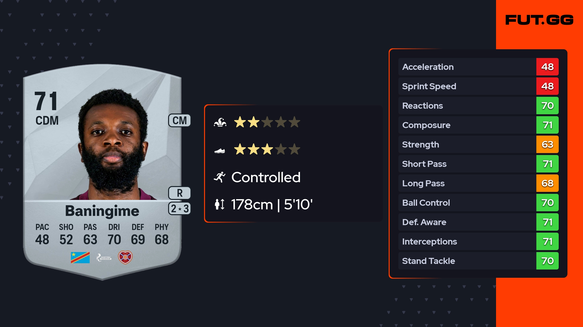 Beni Baningime EA FC 25 Ratings, Prices, and Cards - FUT.GG