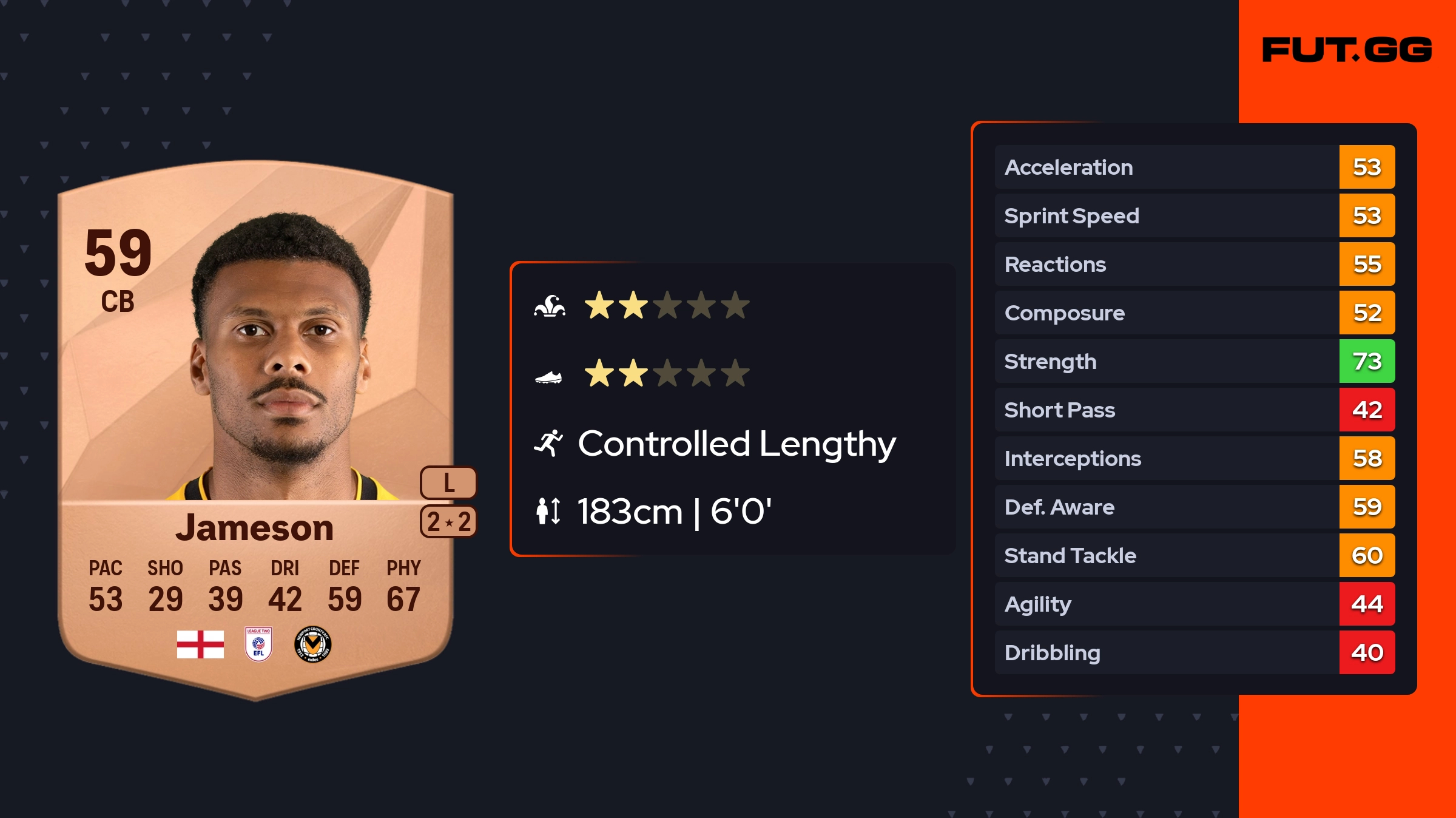 Kyle Jameson EA FC 26 Ratings, Prices, and Cards - FUT.GG