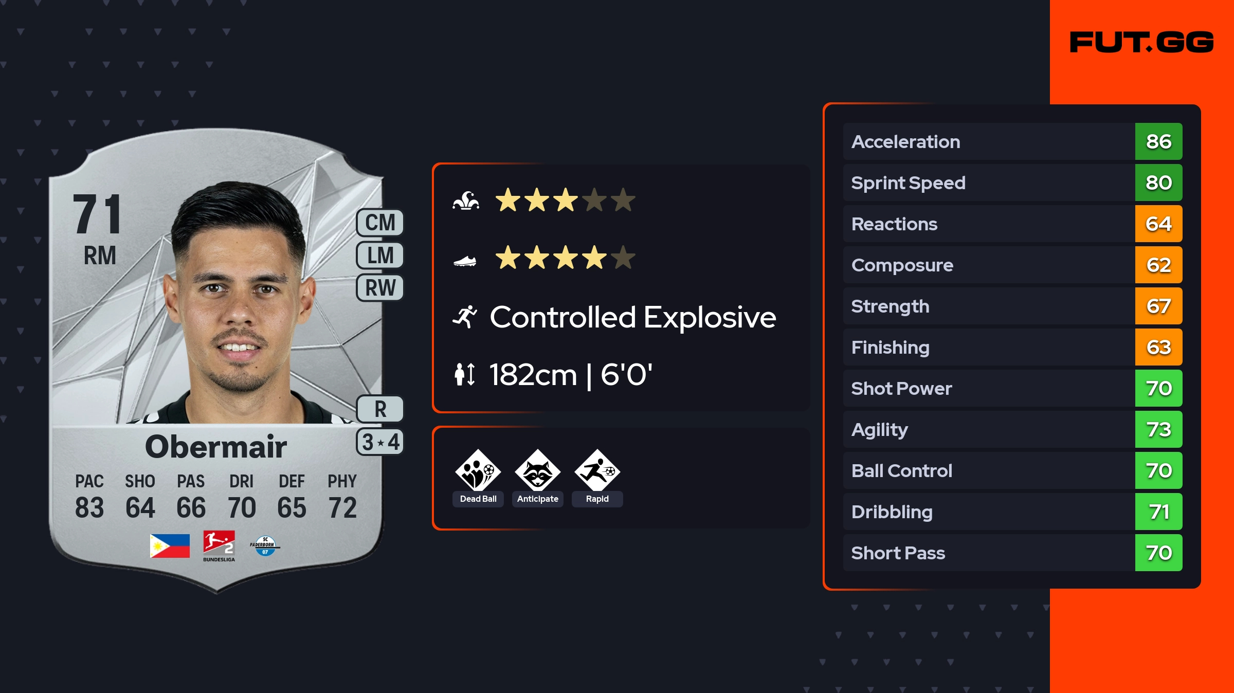 Raphael Obermair EA FC 25 Ratings, Prices, and Cards - FUT.GG