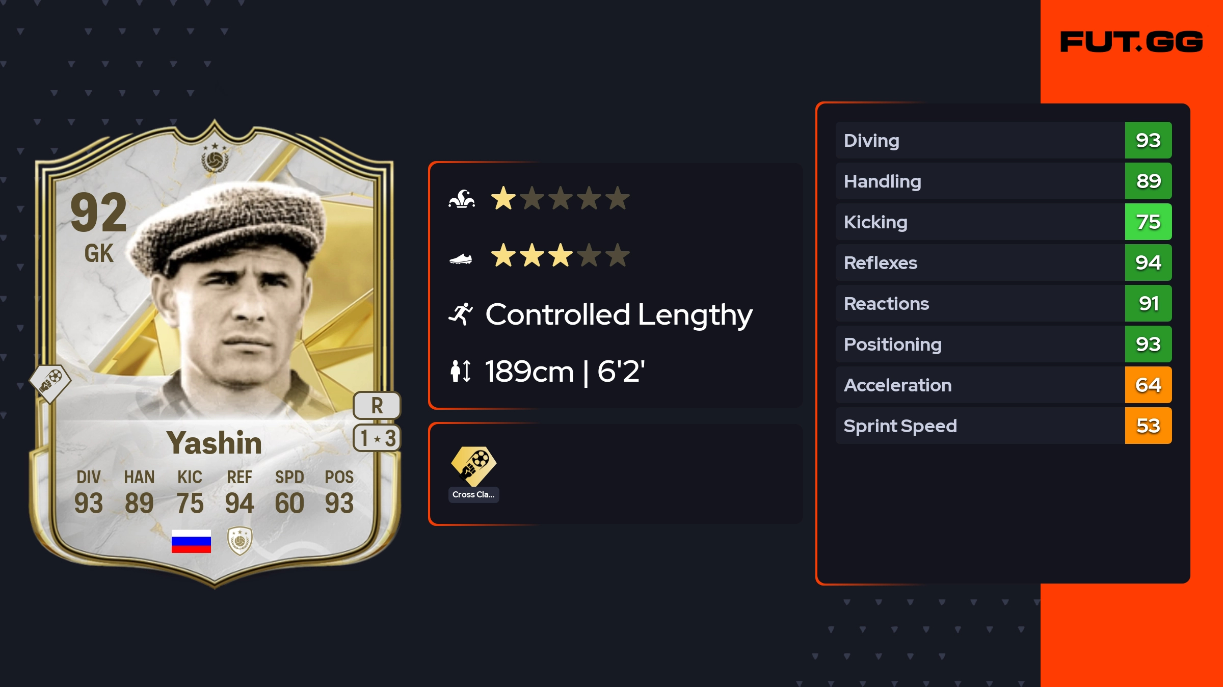 Lev Yashin EA FC 26 Ratings, Prices, and Cards - FUT.GG