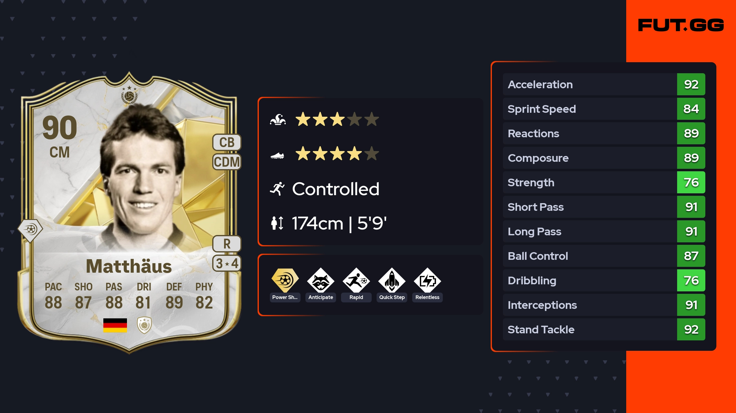 Lothar Matthäus EA FC 26 Ratings, Prices, and Cards - FUT.GG
