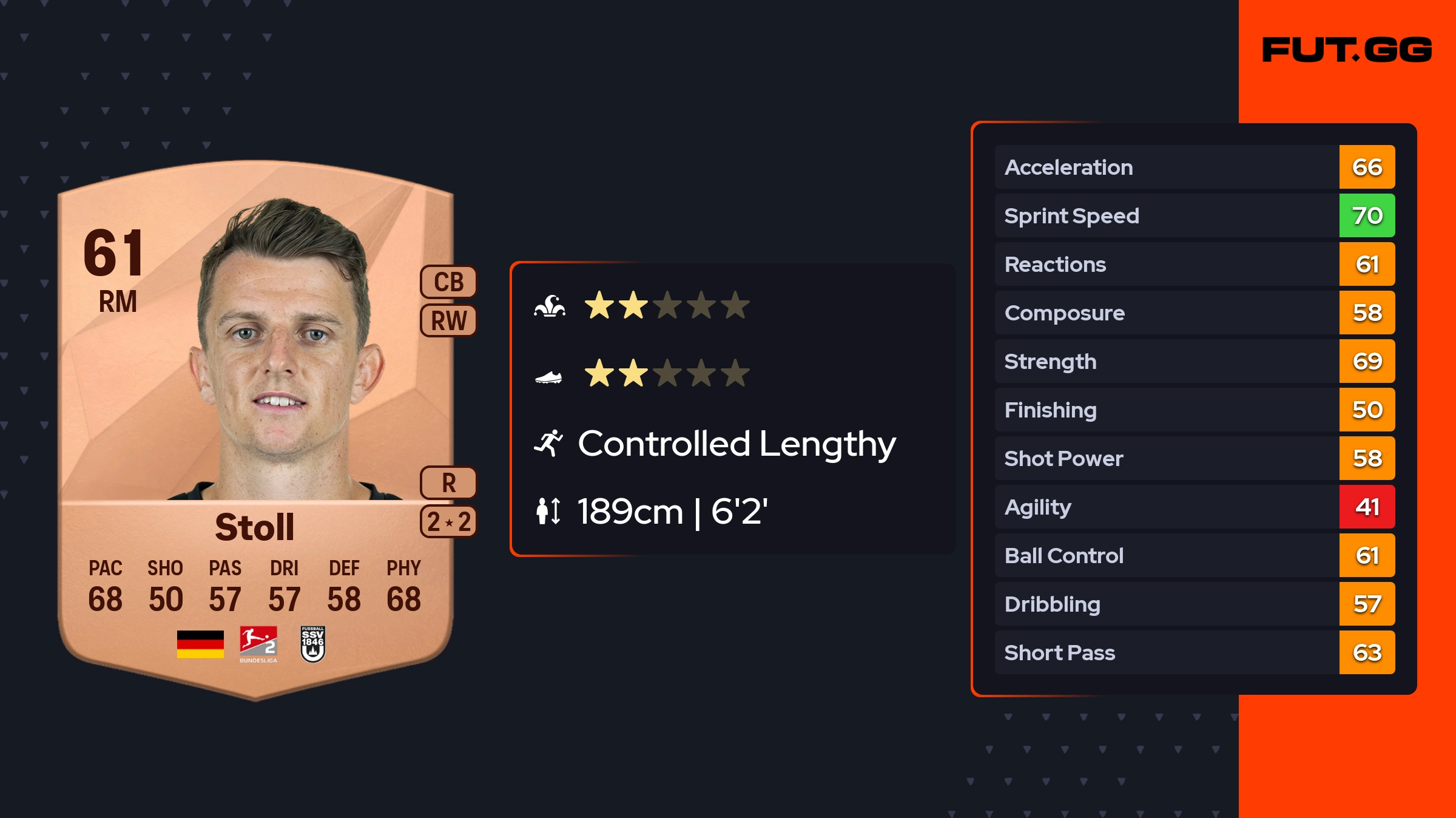 Lennart Stoll EA FC 25 Ratings, Prices, and Cards - FUT.GG