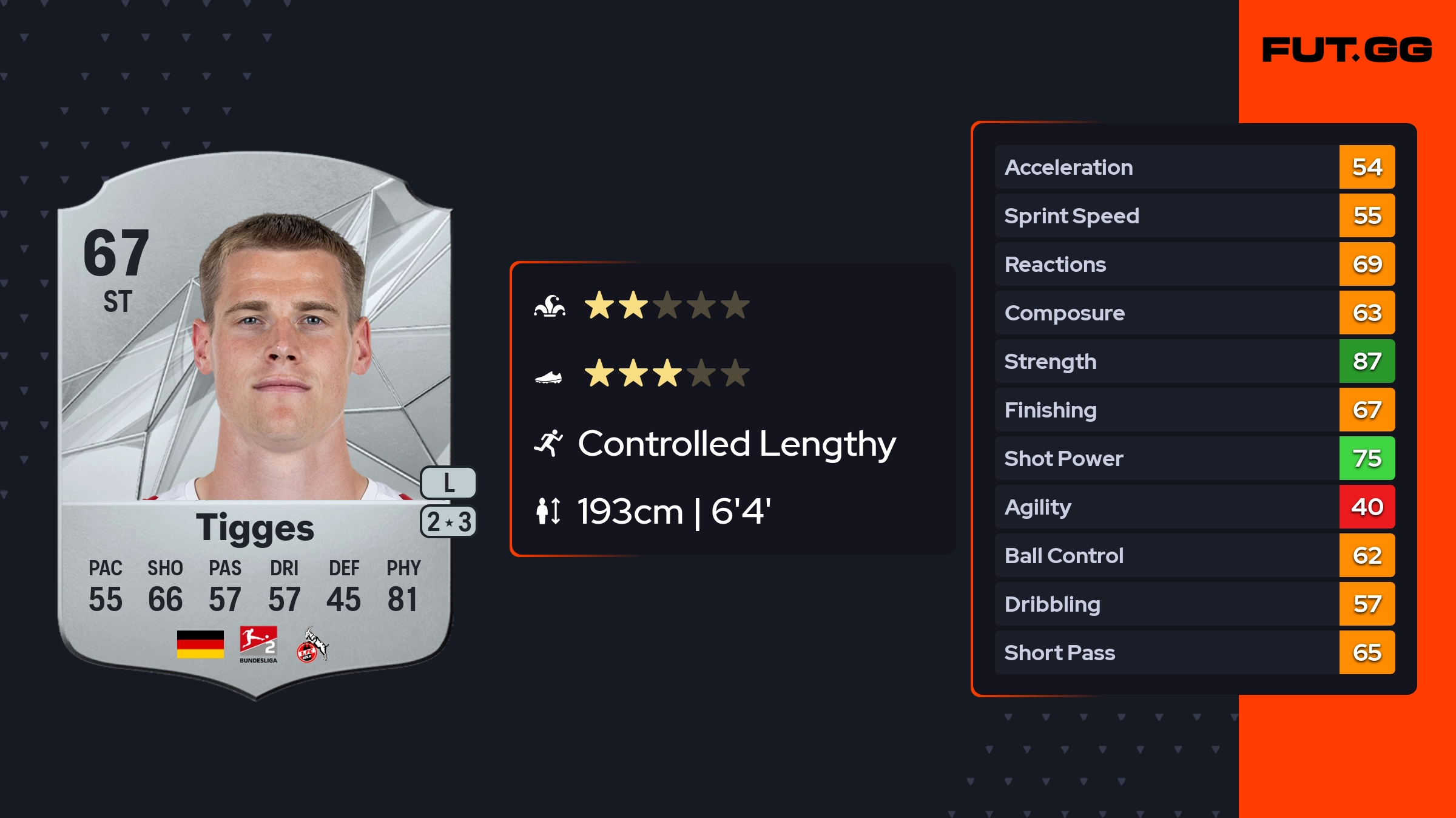 Steffen Tigges EA FC 25 Ratings, Prices, and Cards - FUT.GG