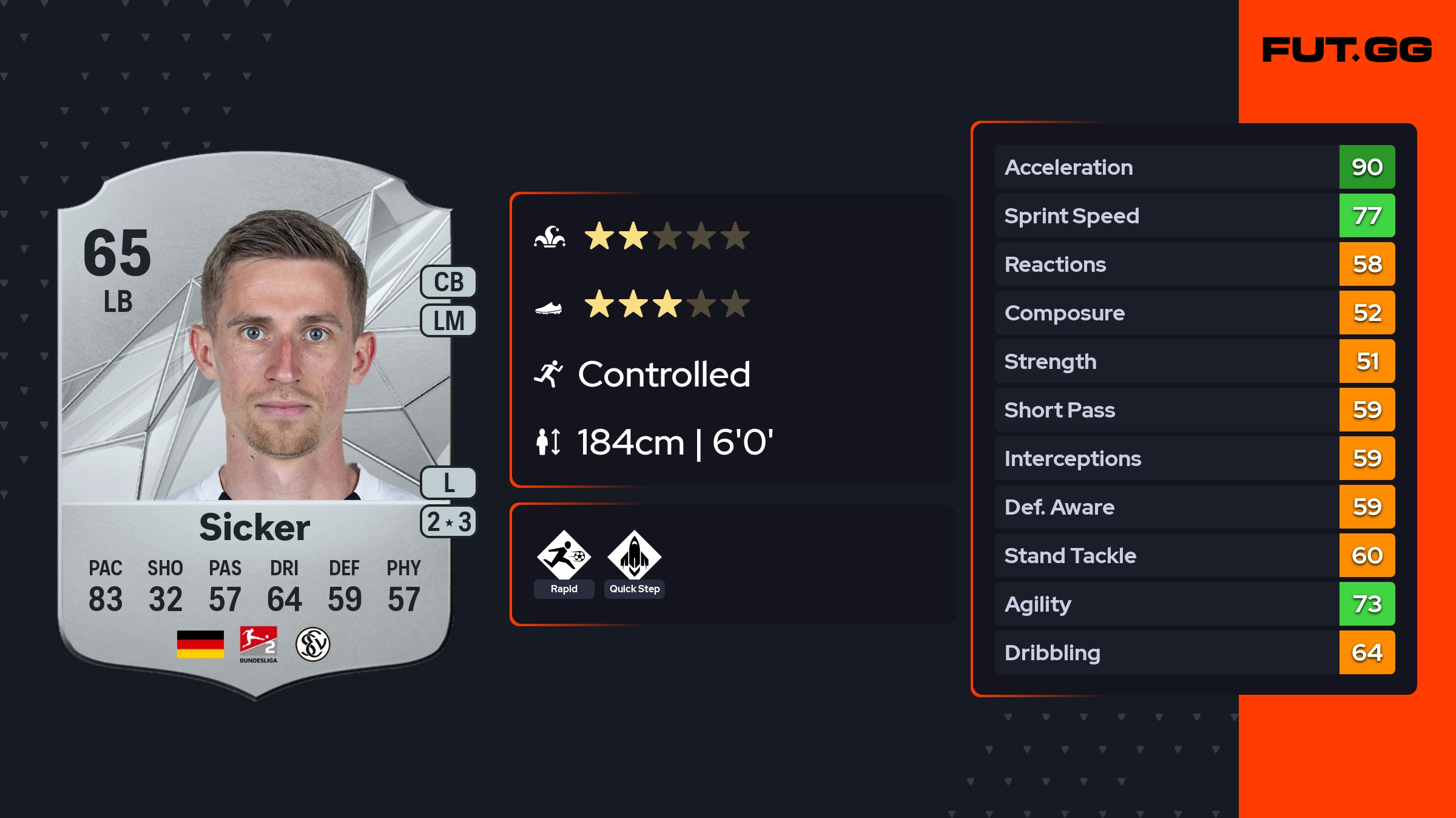 Arne Sicker EA FC 26 Ratings, Prices, and Cards - FUT.GG