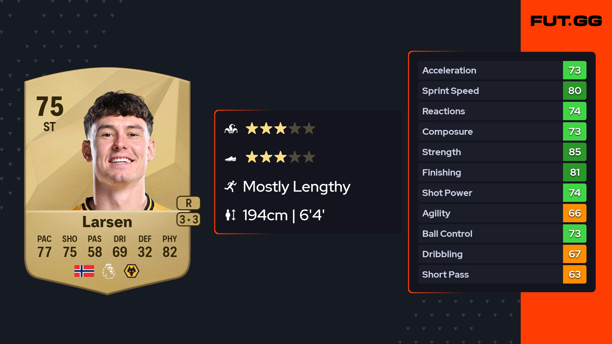 Jørgen Strand Larsen EA FC 26 Ratings, Prices, and Cards - FUT.GG