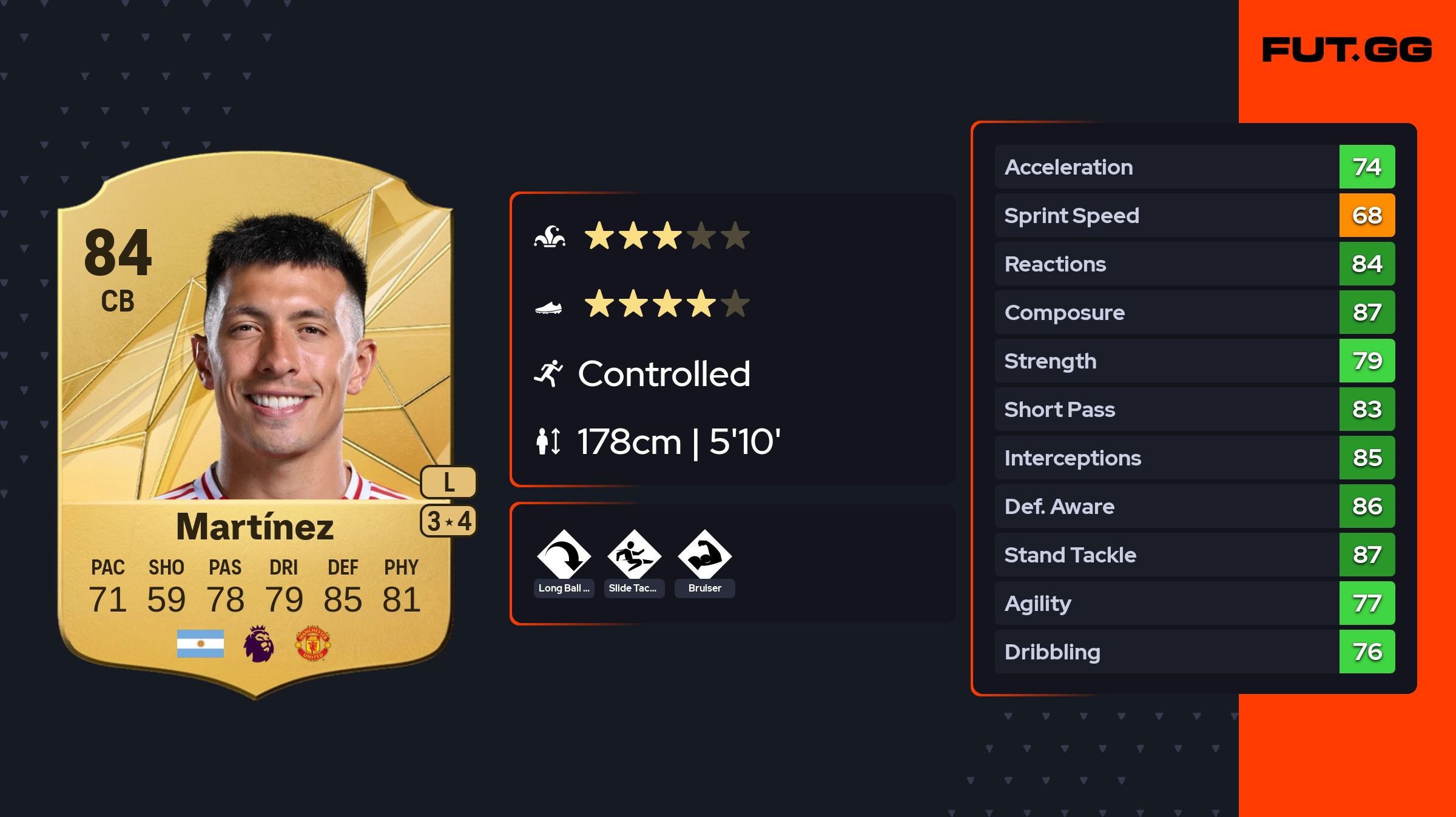Lisandro Martínez EA FC 26 Ratings, Prices, and Cards - FUT.GG
