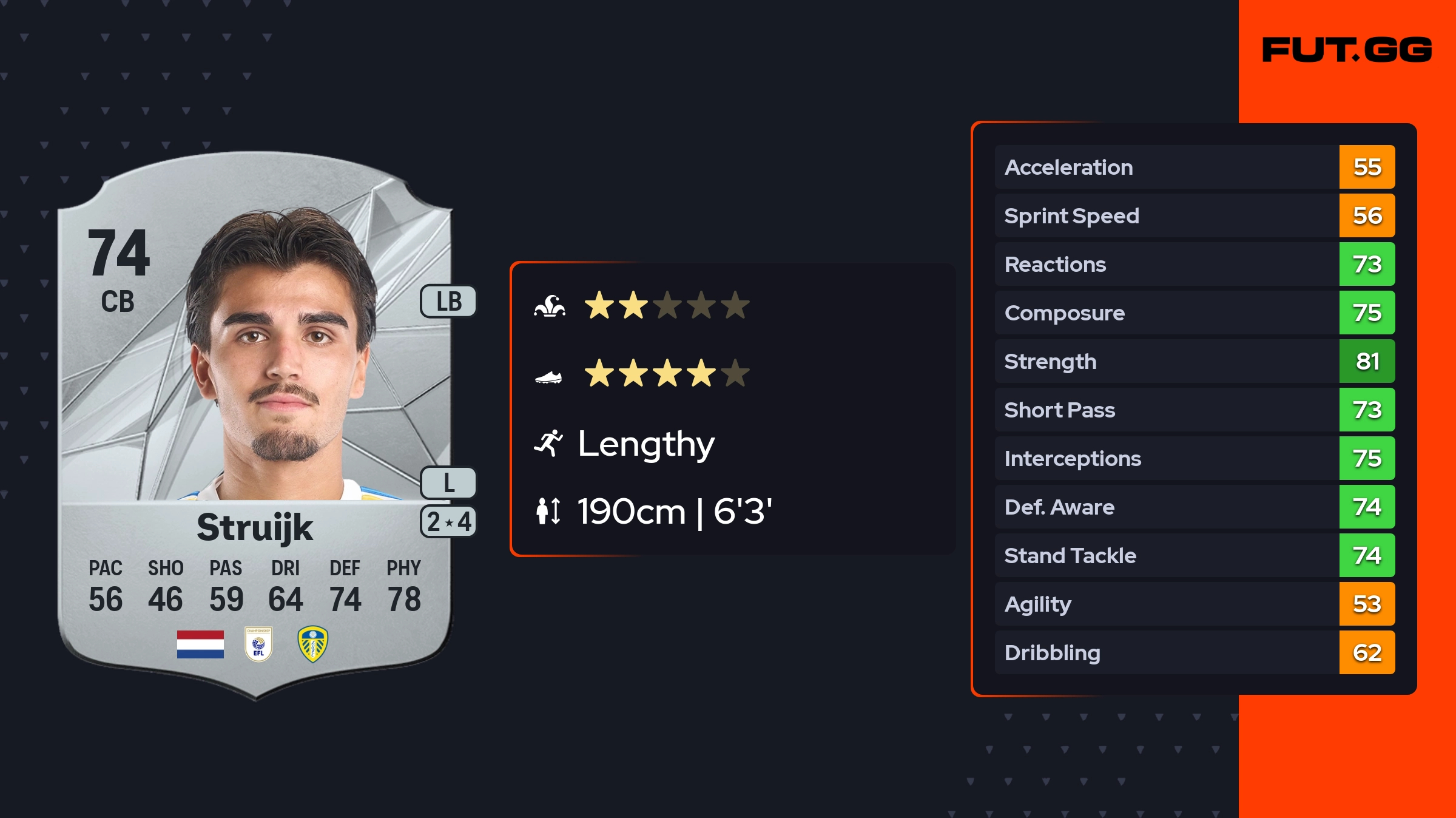 Pascal Struijk EA FC 26 Ratings, Prices, and Cards - FUT.GG