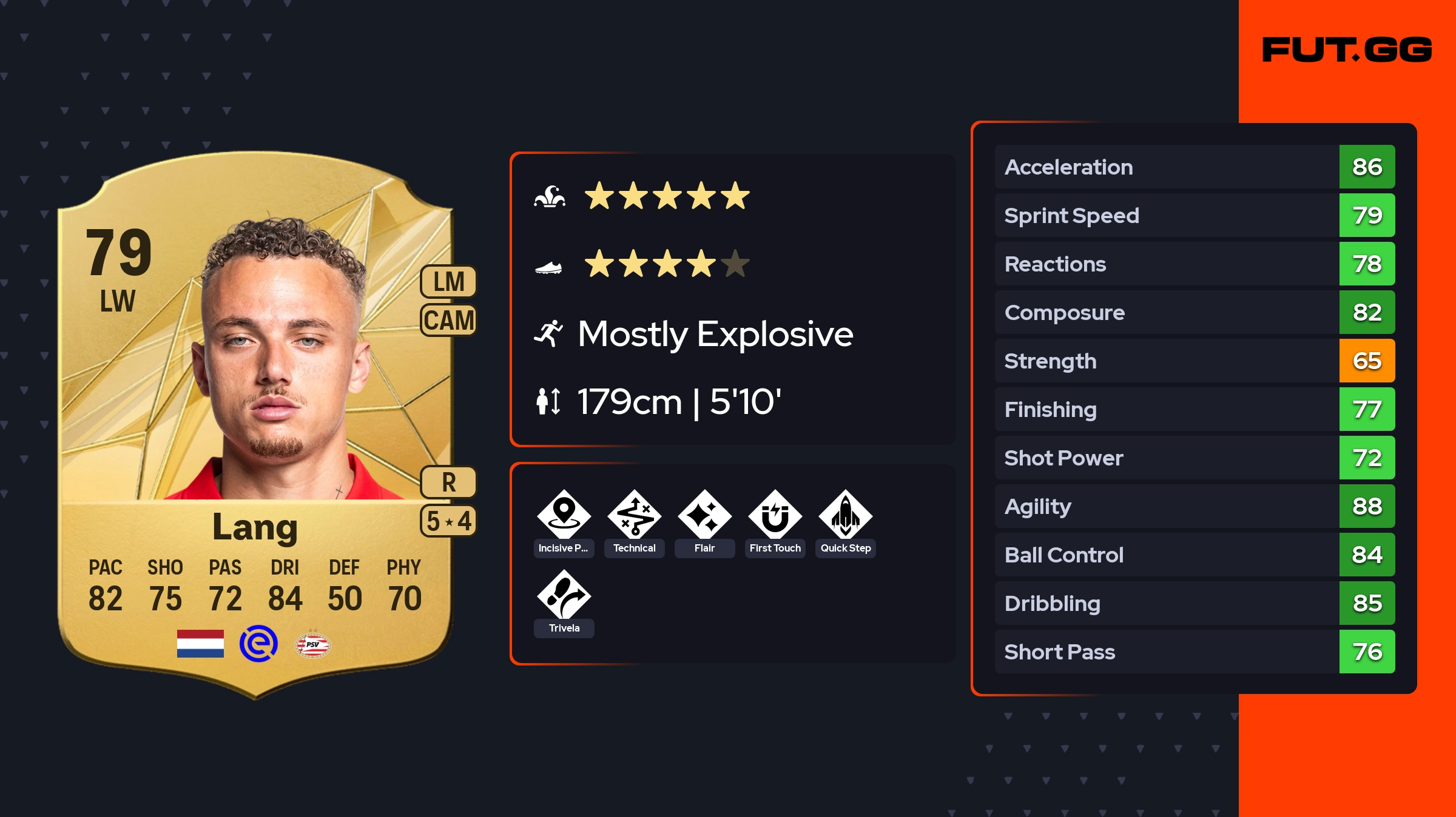Noa Lang EA FC 26 Ratings, Prices, and Cards - FUT.GG